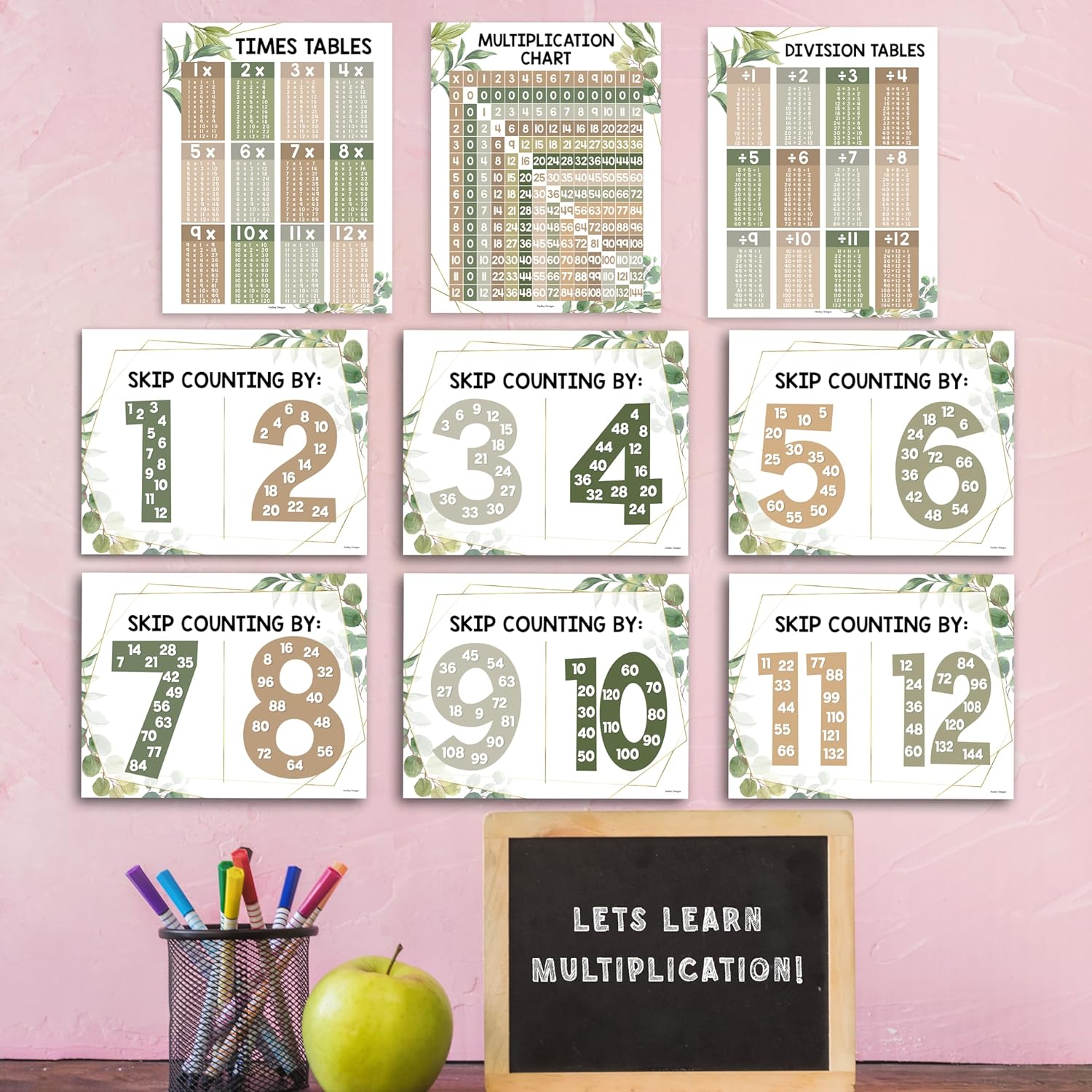Amazon.com : Multiplication Chart Poster Set - 9 Math Posters for ...
