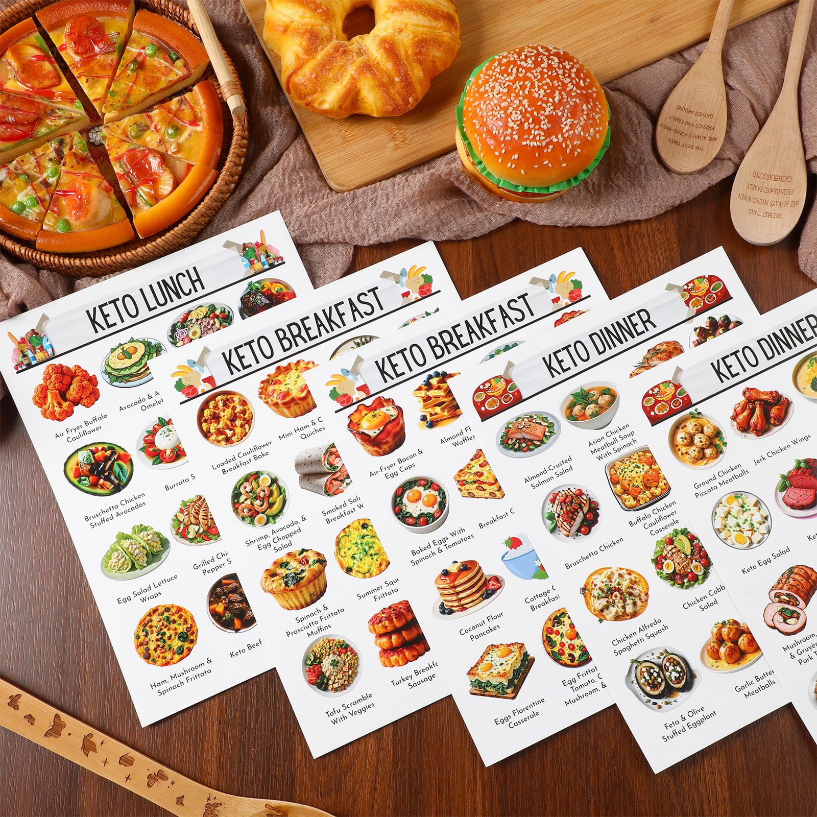 Snapklik.com : 12 Pcs Keto Meal Plan Chart Poster Ketogenic Diet Food ...
