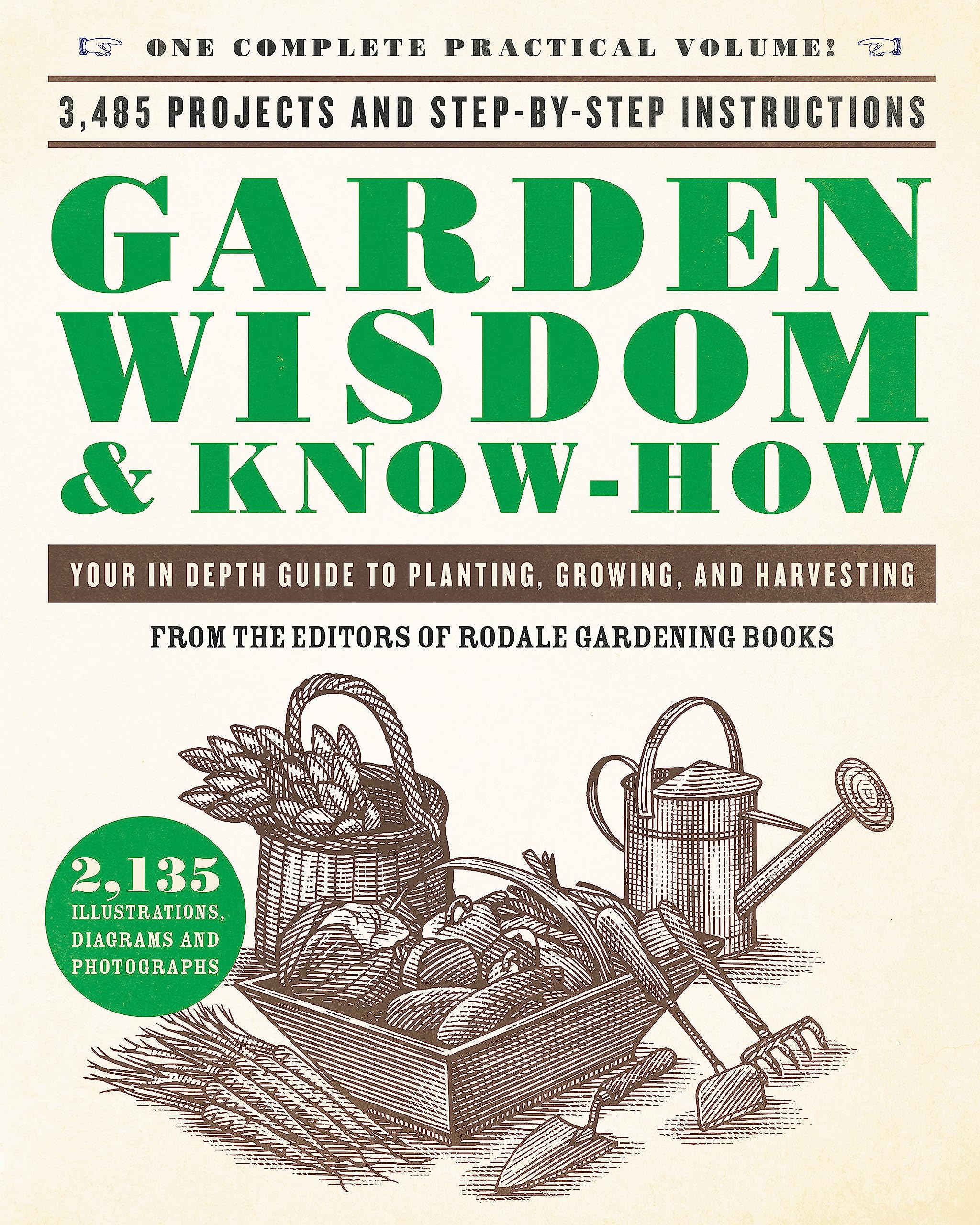 Garden Wisdom & Know-How: Everything You Need to Know to Plant, Grow ...