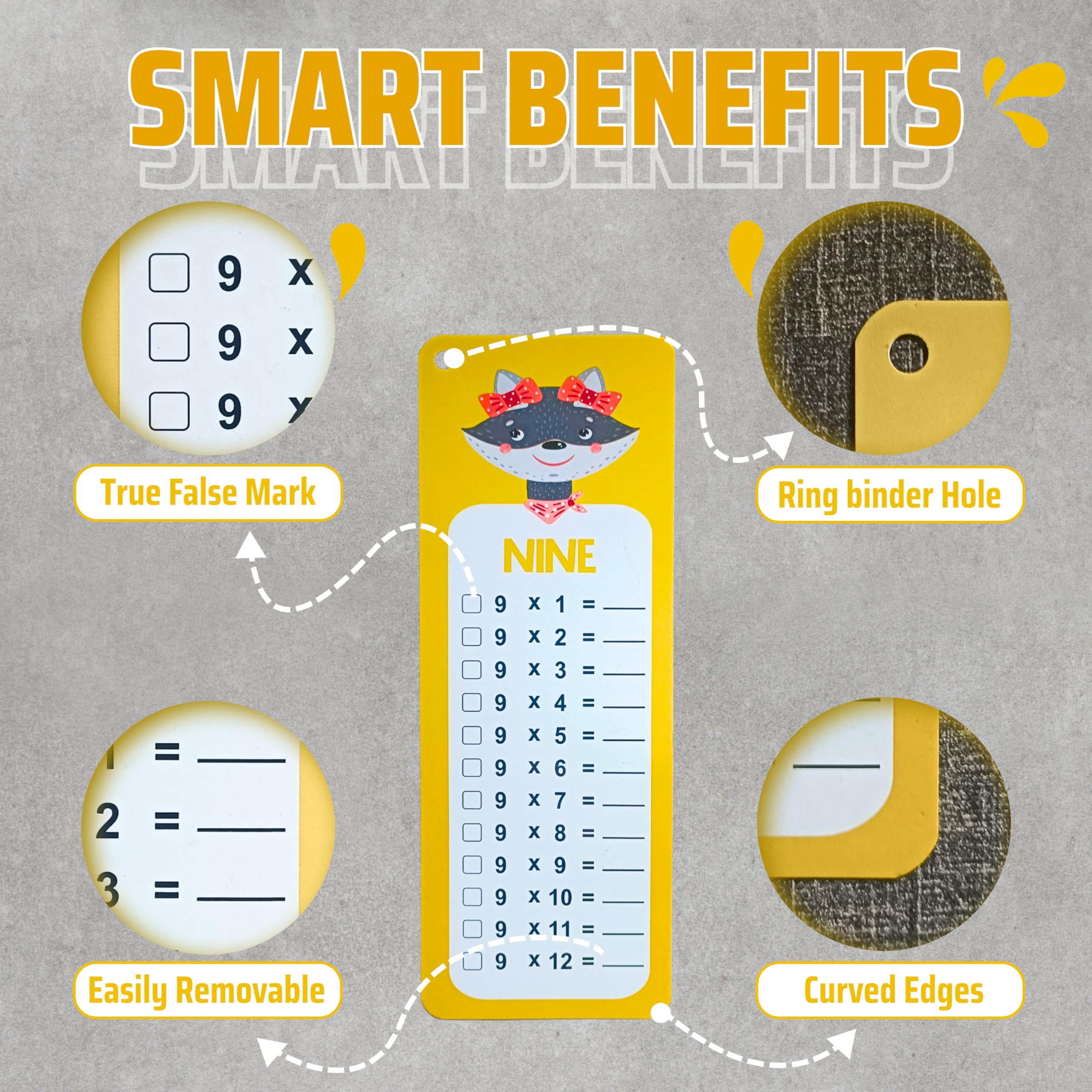 Snapklik.com : DAMORR 1-12 Multipilication Flash Cards Dry Erase Marker - Educational Times ...