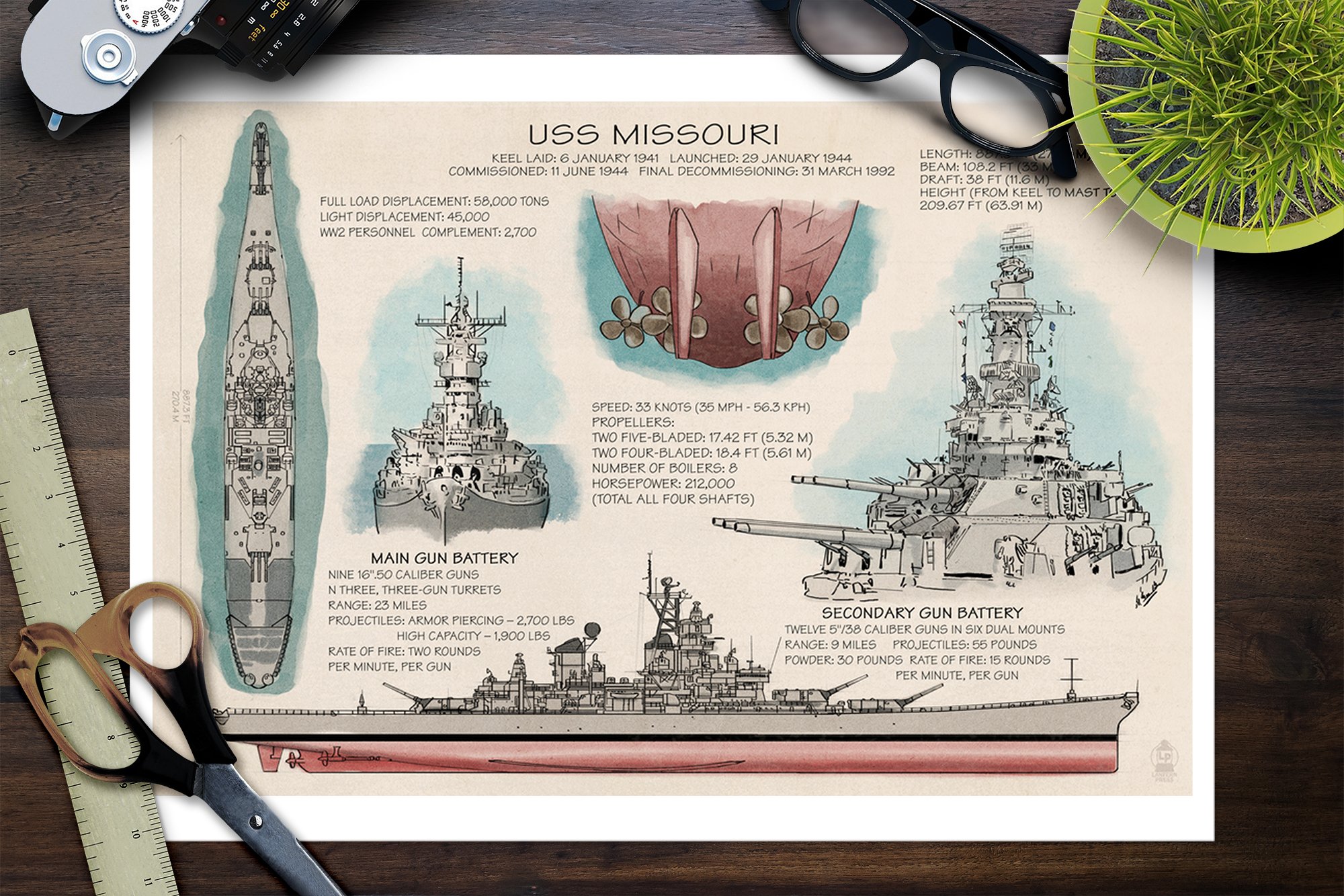 Uss Missouri Battleship Blueprints
