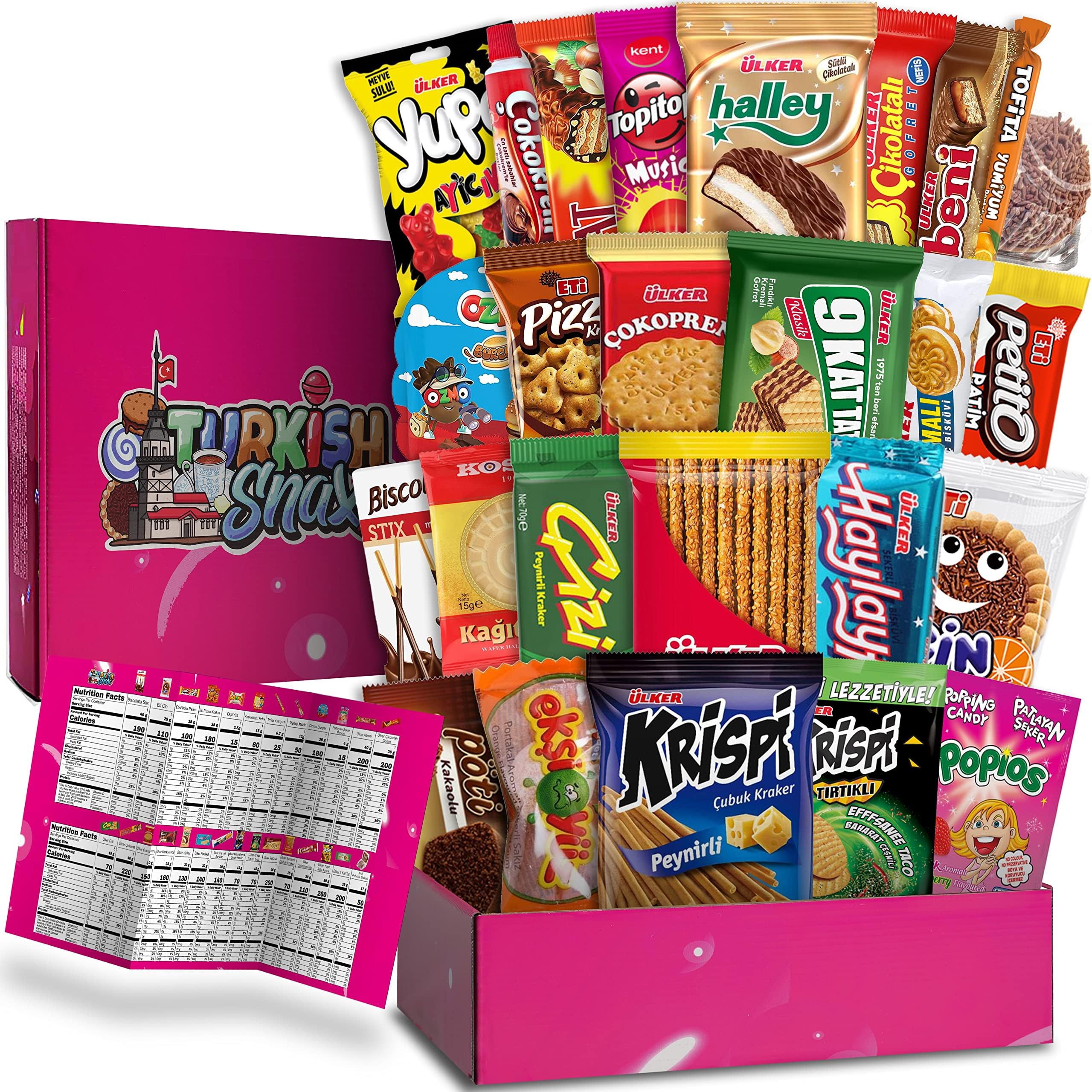 Amazon.com : Foreign Snack Box - Snacks From Around The World Box - International Candy Package ...