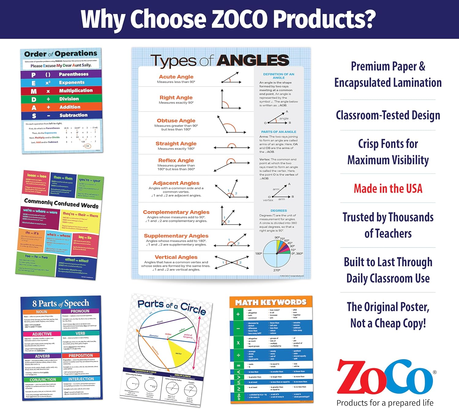 Geometry Math Poster: Types of Angles - Laminated, Barbados | Ubuy