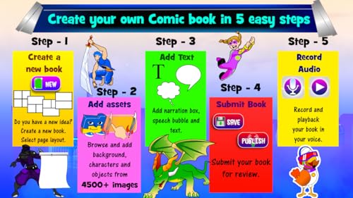 Comicker -The real comic maker - App on Amazon Appstore