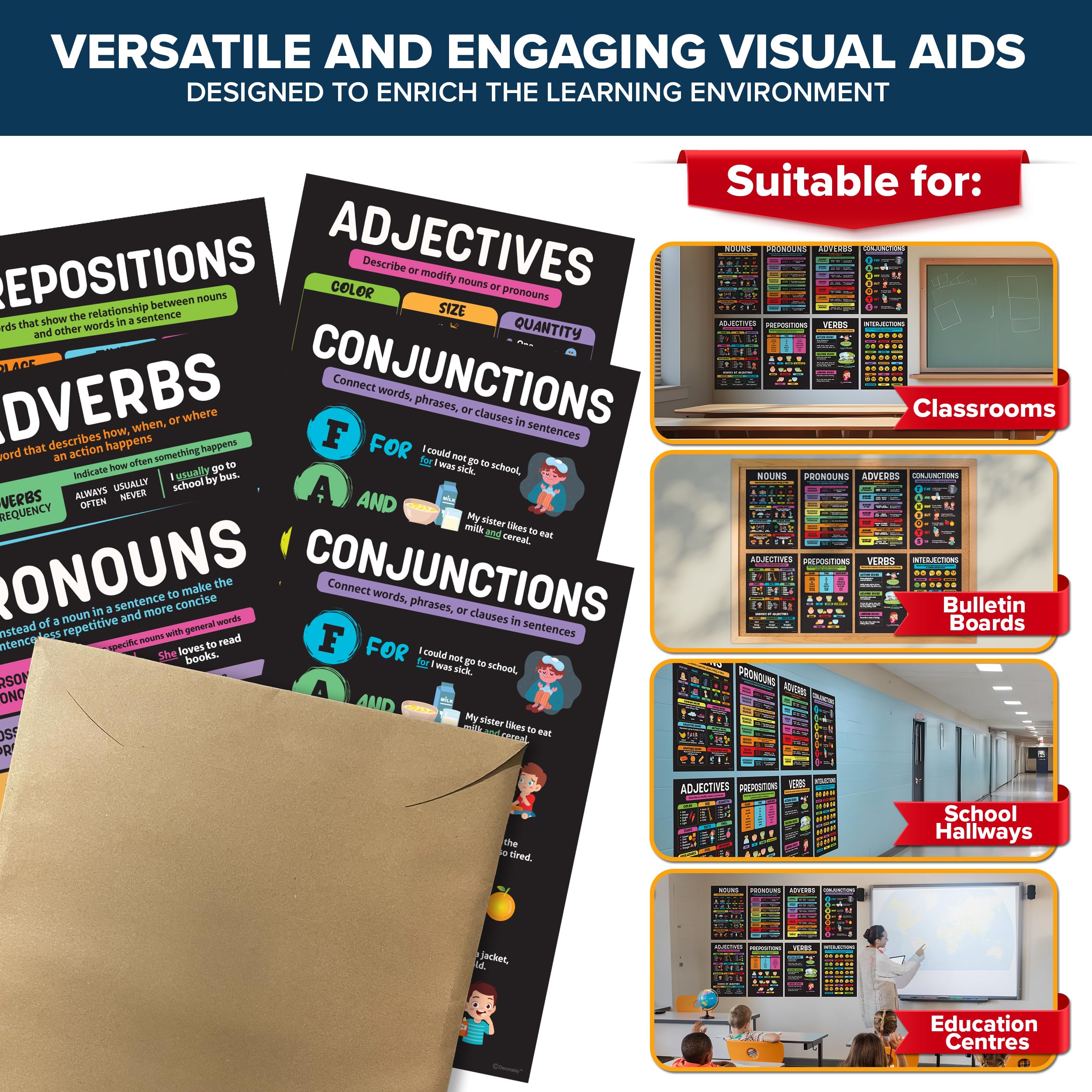 Snapklik.com : Parts Of Speech Posters For Classroom, 11x17in Parts Of ...