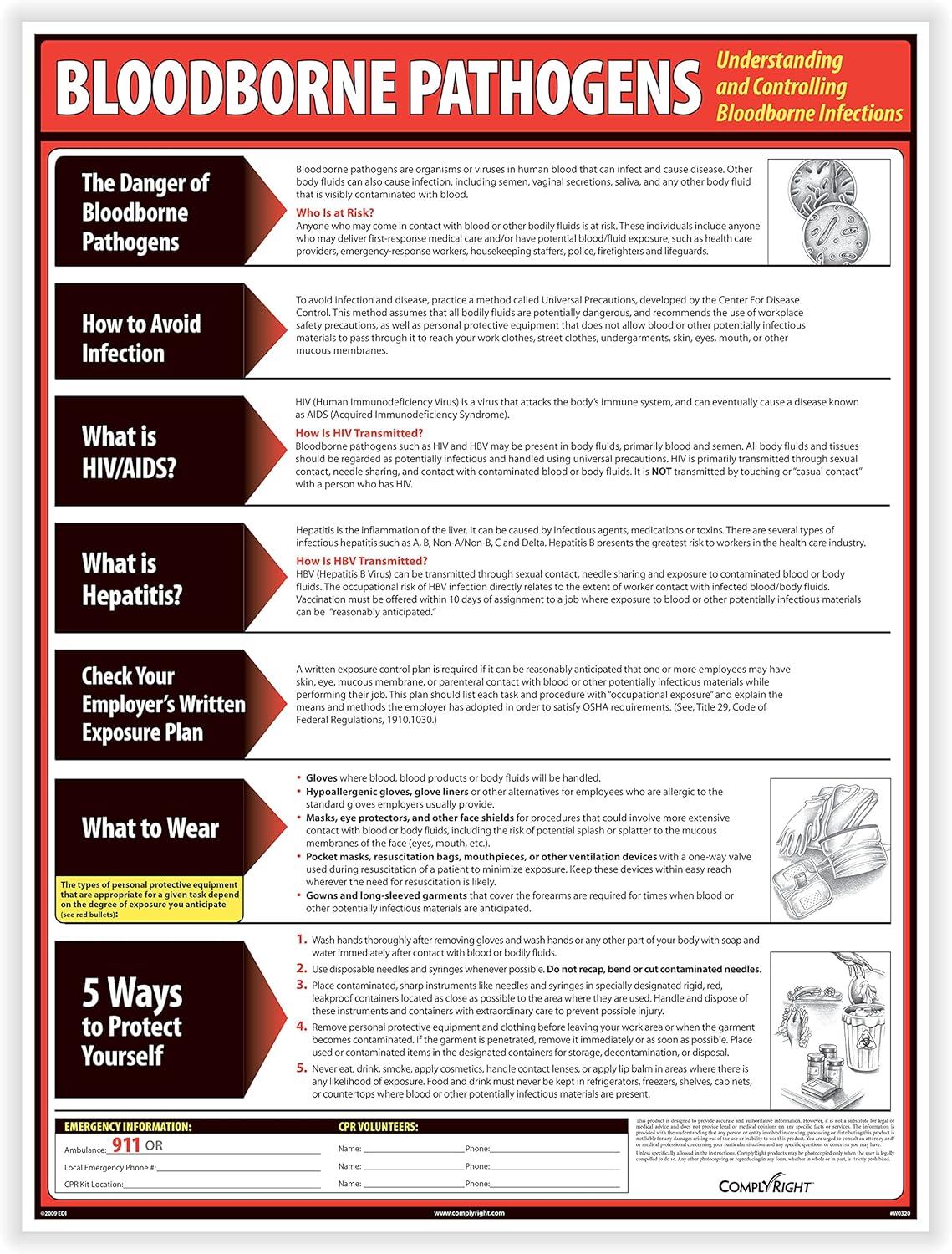 Amazon.com: ComplyRight Bloodborne Pathogens Poster : Office Products