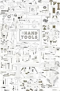 Pop Chart Lab P3 Chart of Hand Tools Poster Print, 24" x 36 ...