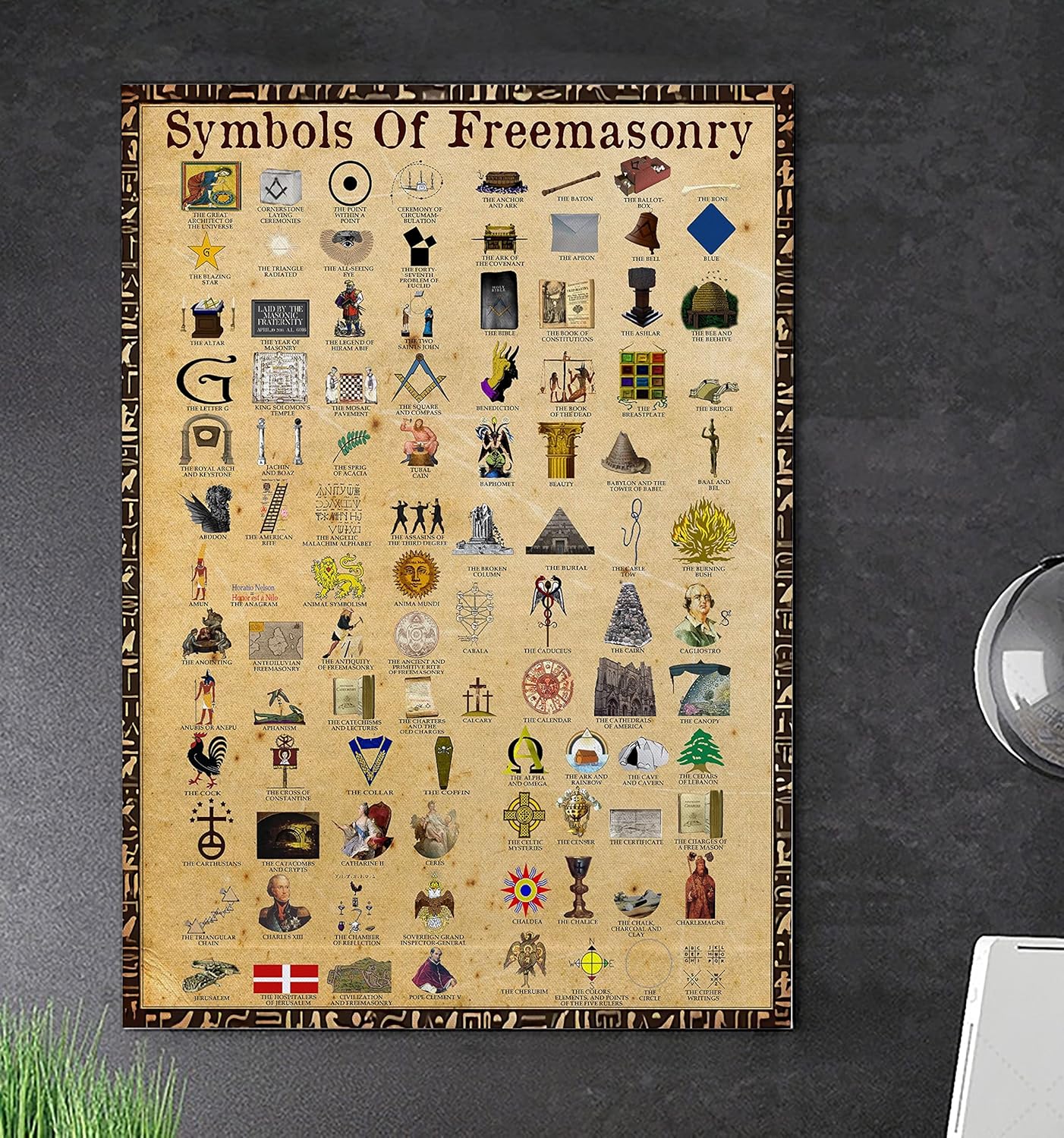 Amazon.com: Symbols of Freemasonry Poster or Canvas, Masonic Symbols ...