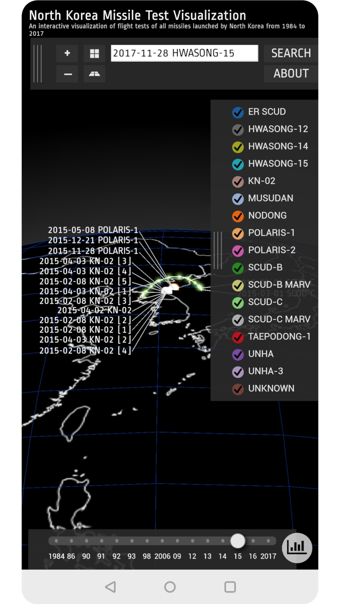 The Machine - North Korea Missile Test Visualization-Amazonアプリストアのアプリ