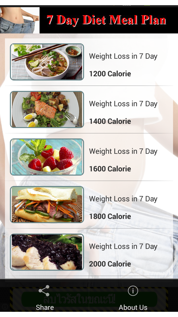 7 Day Diet Meal Plan Weight Loss - App on Amazon Appstore