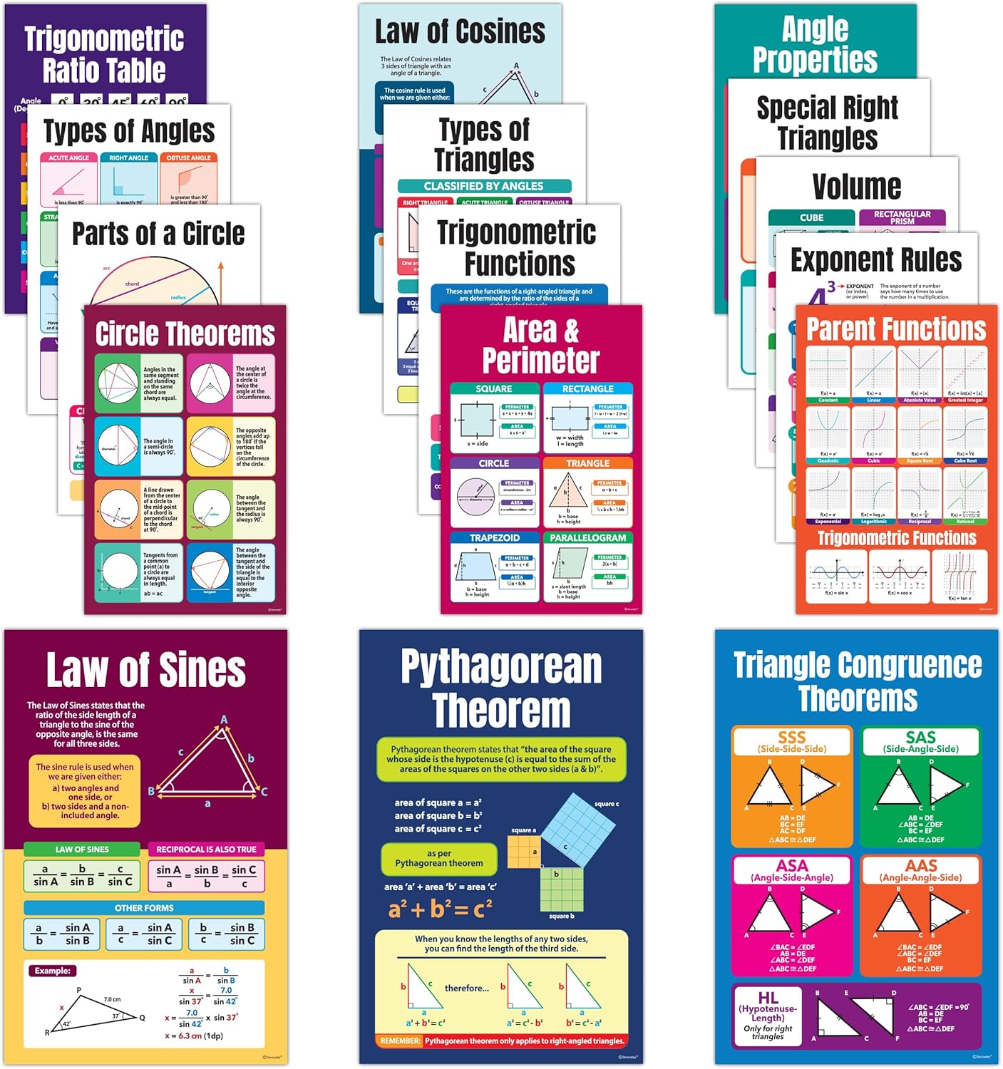 Decorably 16 Math Posters for High School, 11x17in Nepal | Ubuy