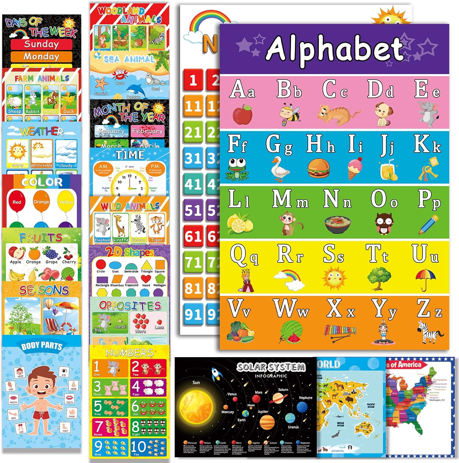 Informational Posters For Kids Educational Posters For Kids