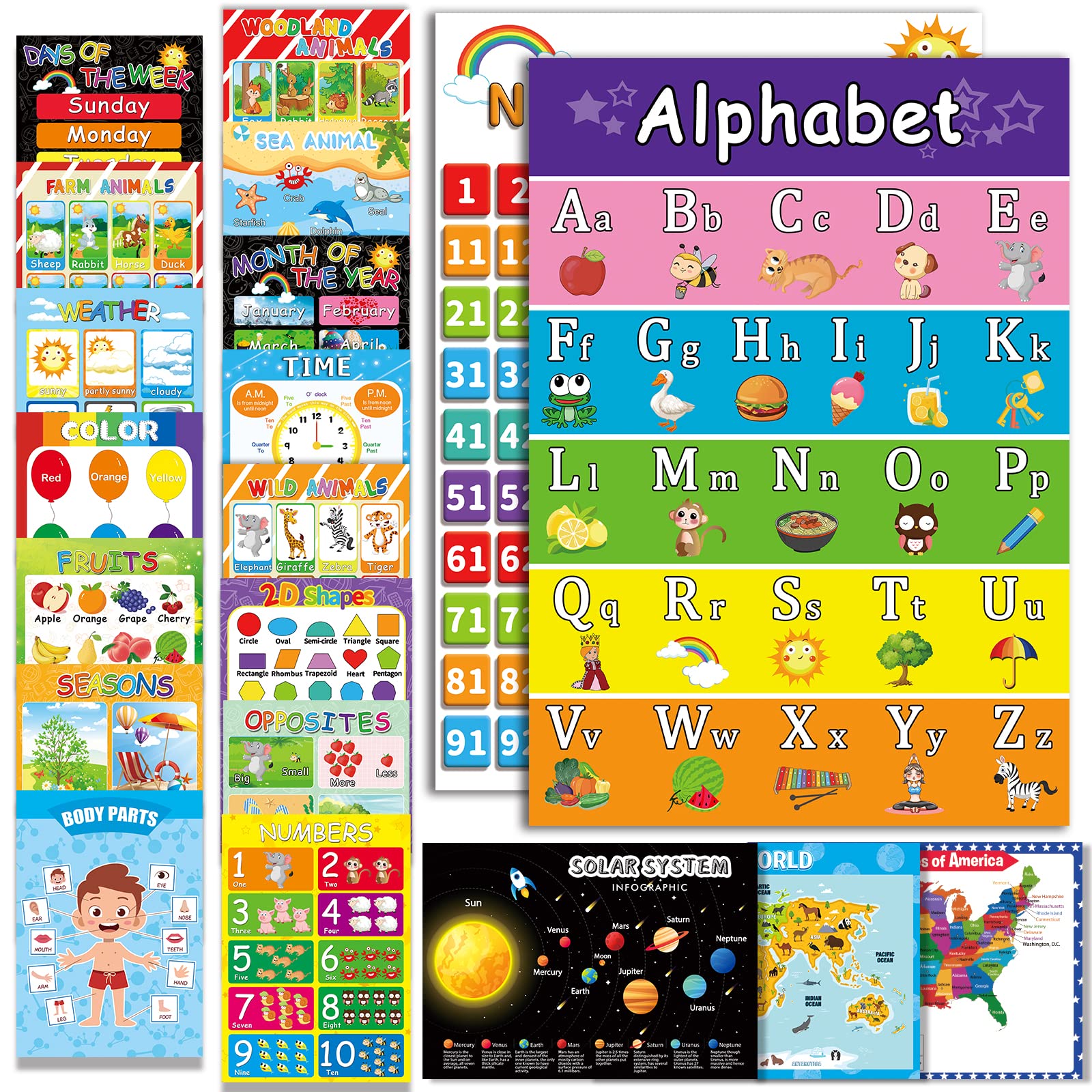 Educational Preschool Poster For Kids Toddler Classroom Decorations ...