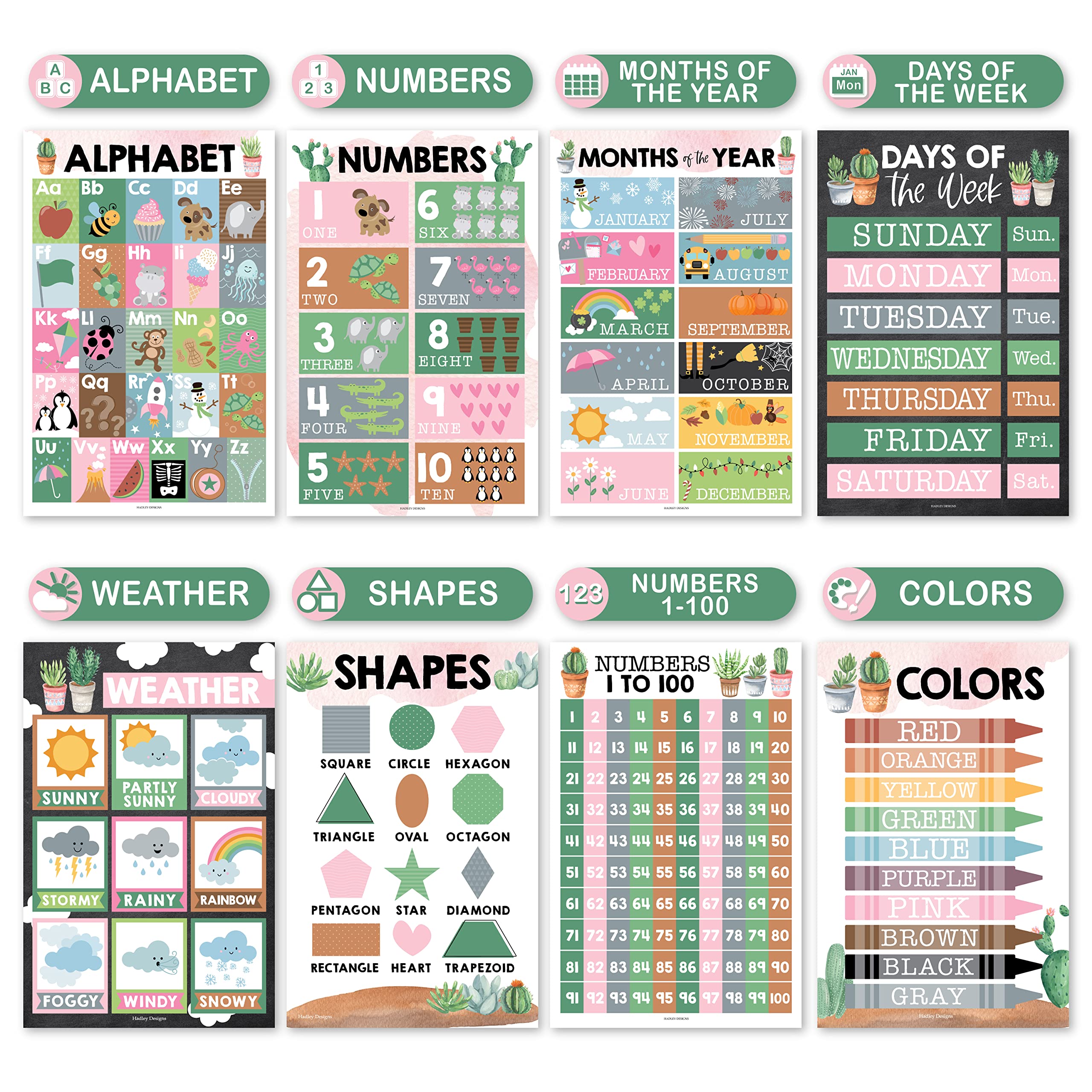 Snapklik.com : Hadley Designs 16 Educational Posters For Classroom ...