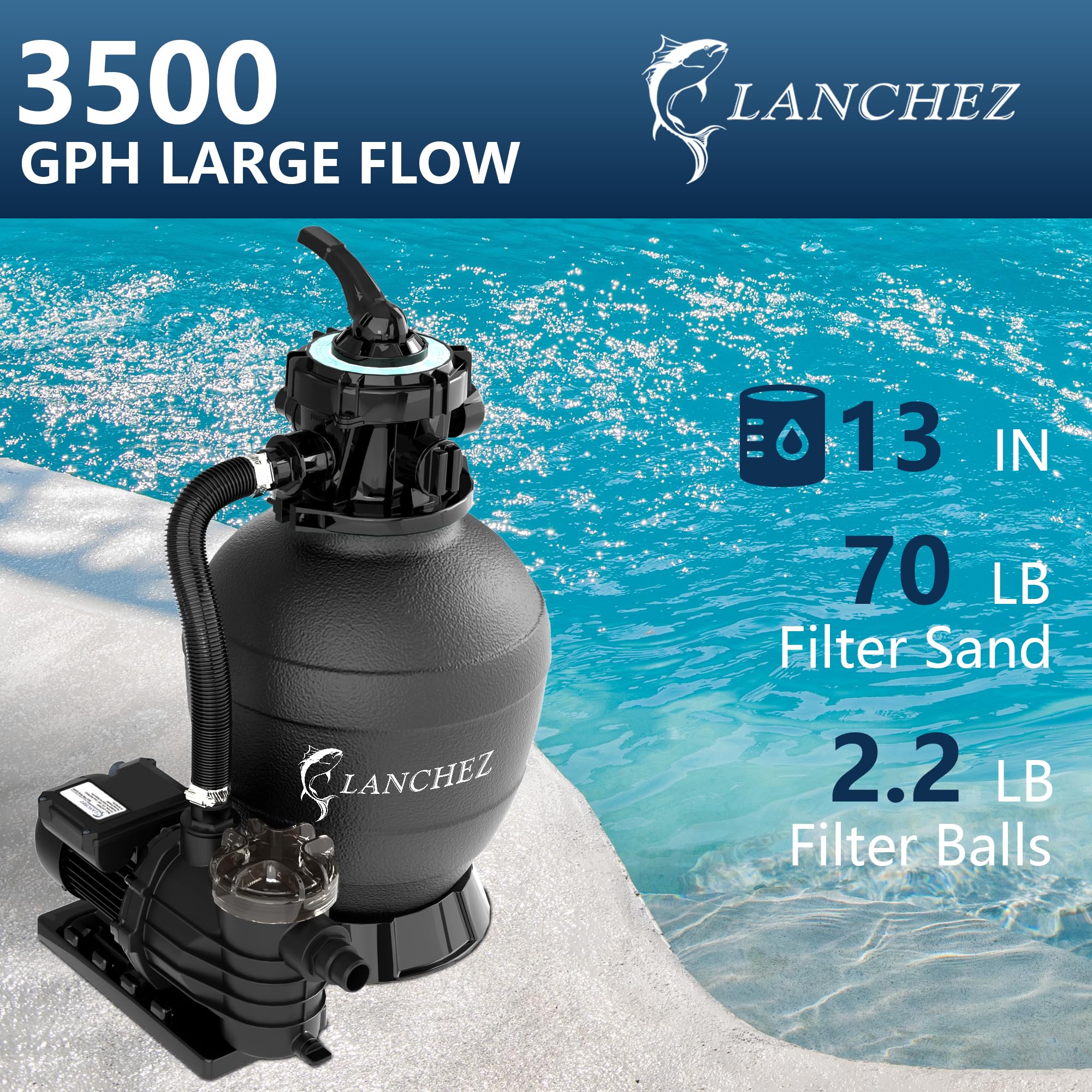 Snapklik.com : LANCHEZ 13" Sand Filter Pump For Above Ground Pool, 3/4 ...