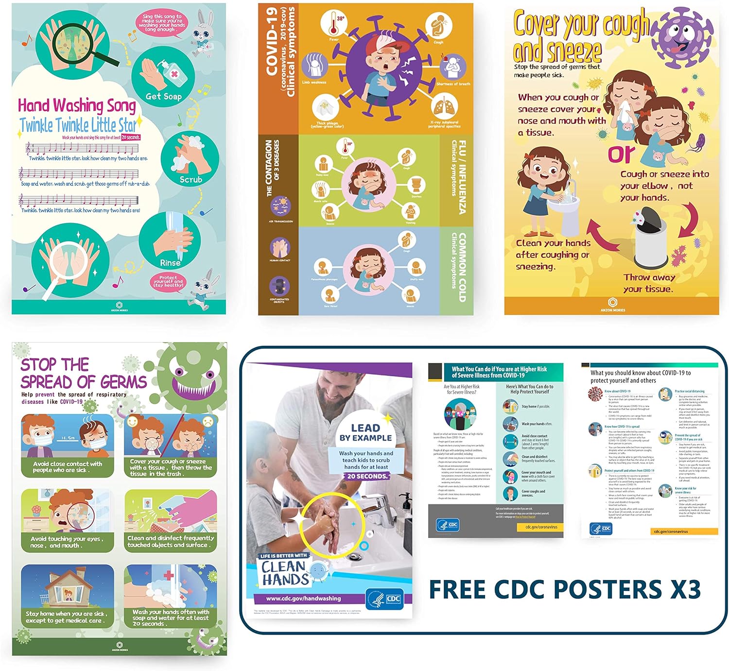 4 Packs Hand Washing Posters, Safety Reminders for Kids, Toddler ...
