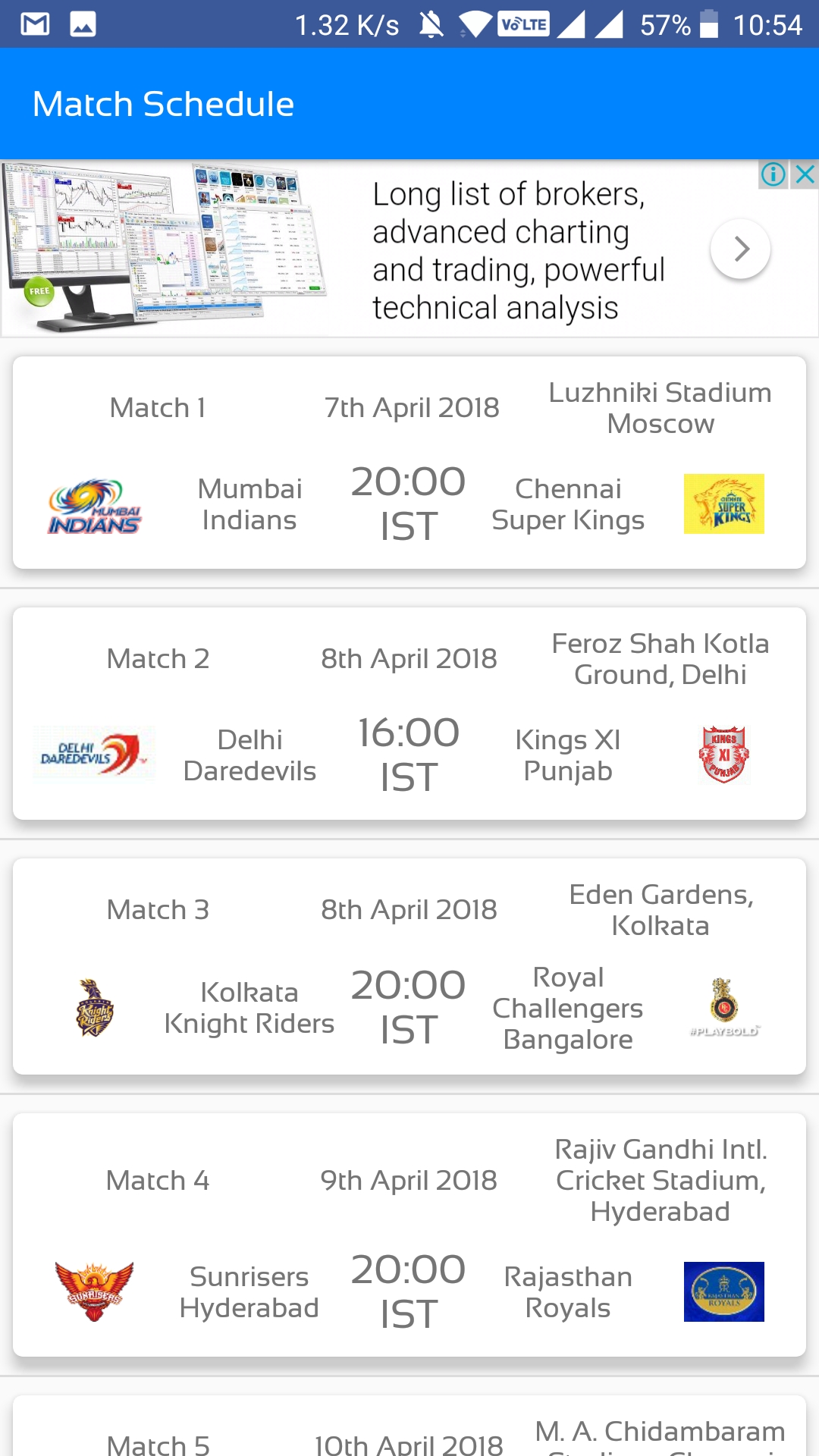 Cricket T20 2018 - Schedule , Live Score & Streaming - App on Amazon ...