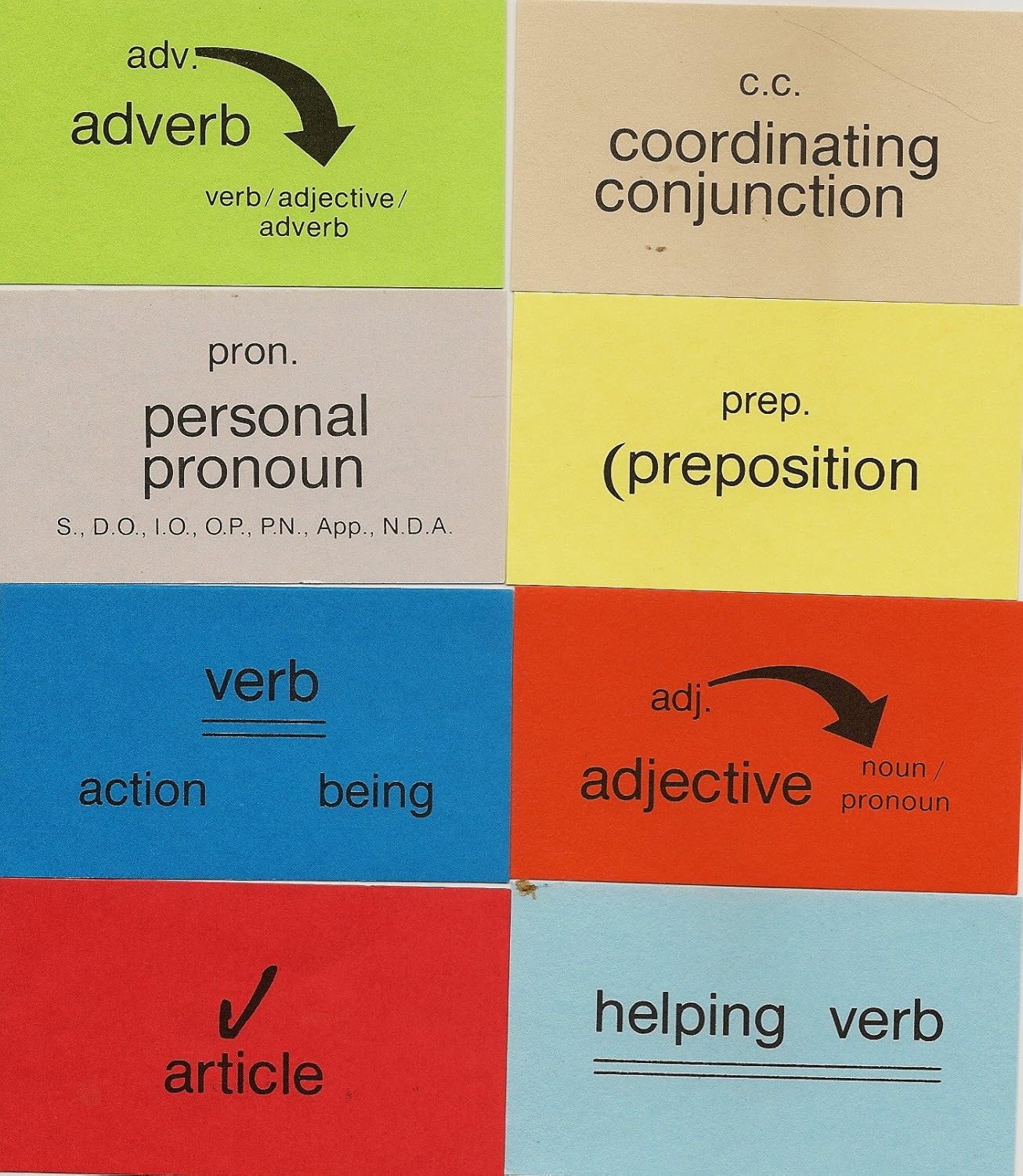 Basic Partsof Speech Card Set (Winston Grammar): Paul R. Erwin ...