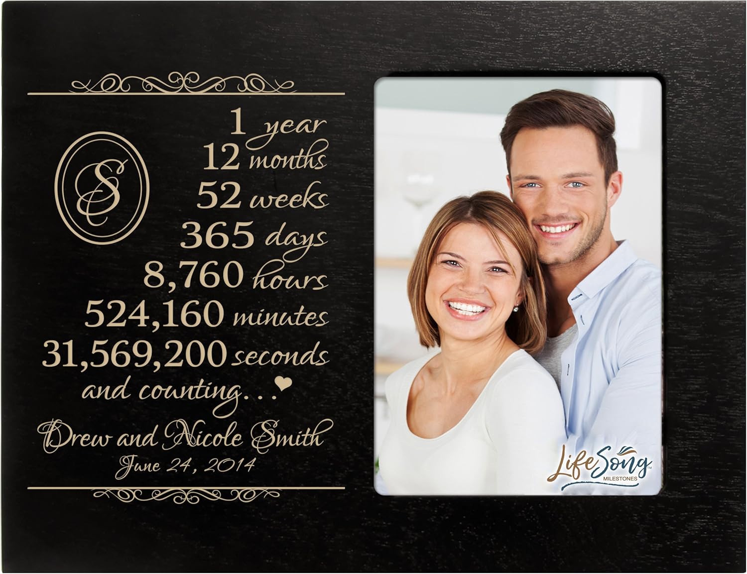 Amazon.com - LifeSong Milestones Personalized one Year for her him ...