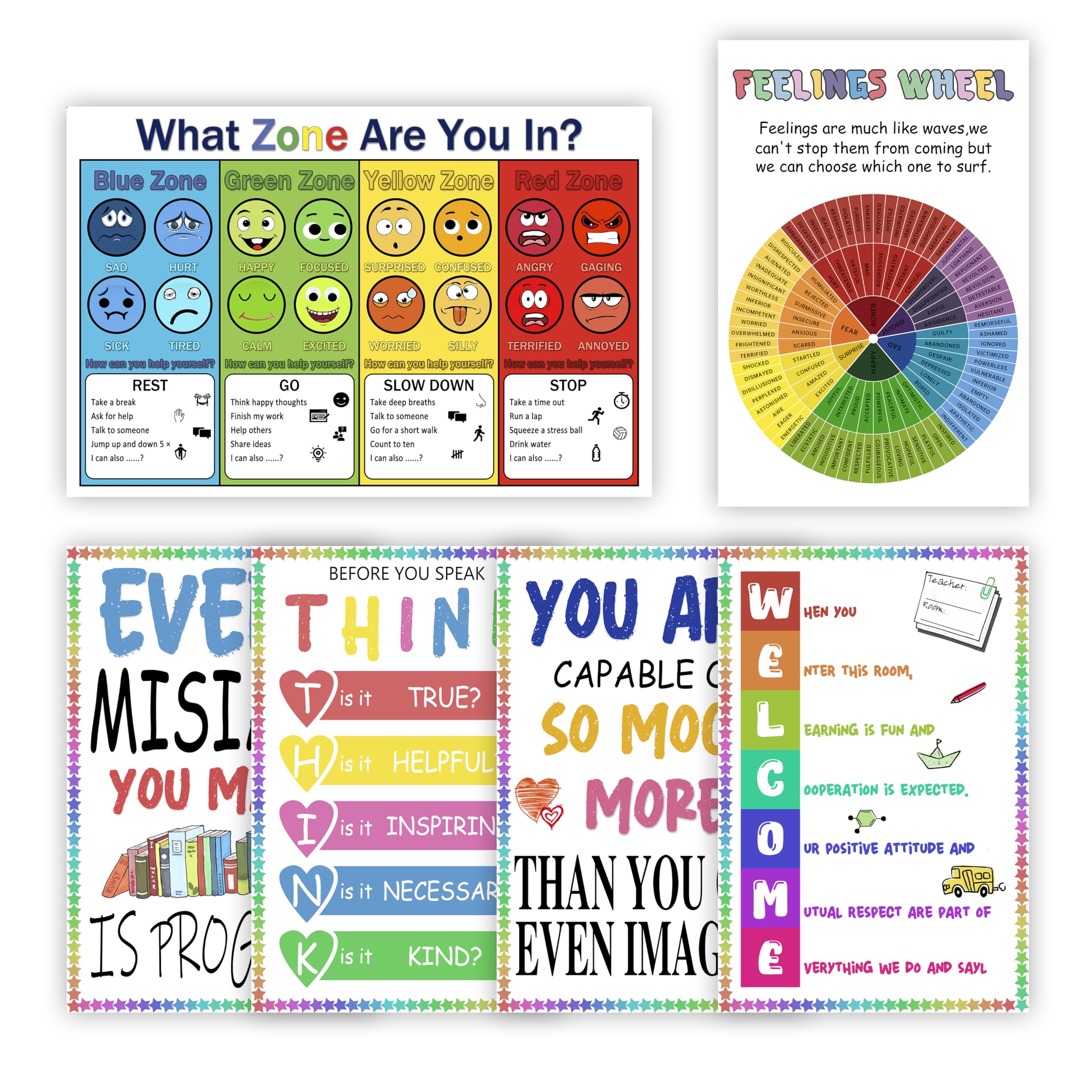 Arnolili Zone Of Regulation Poster And Emotion Chart For Kids ...