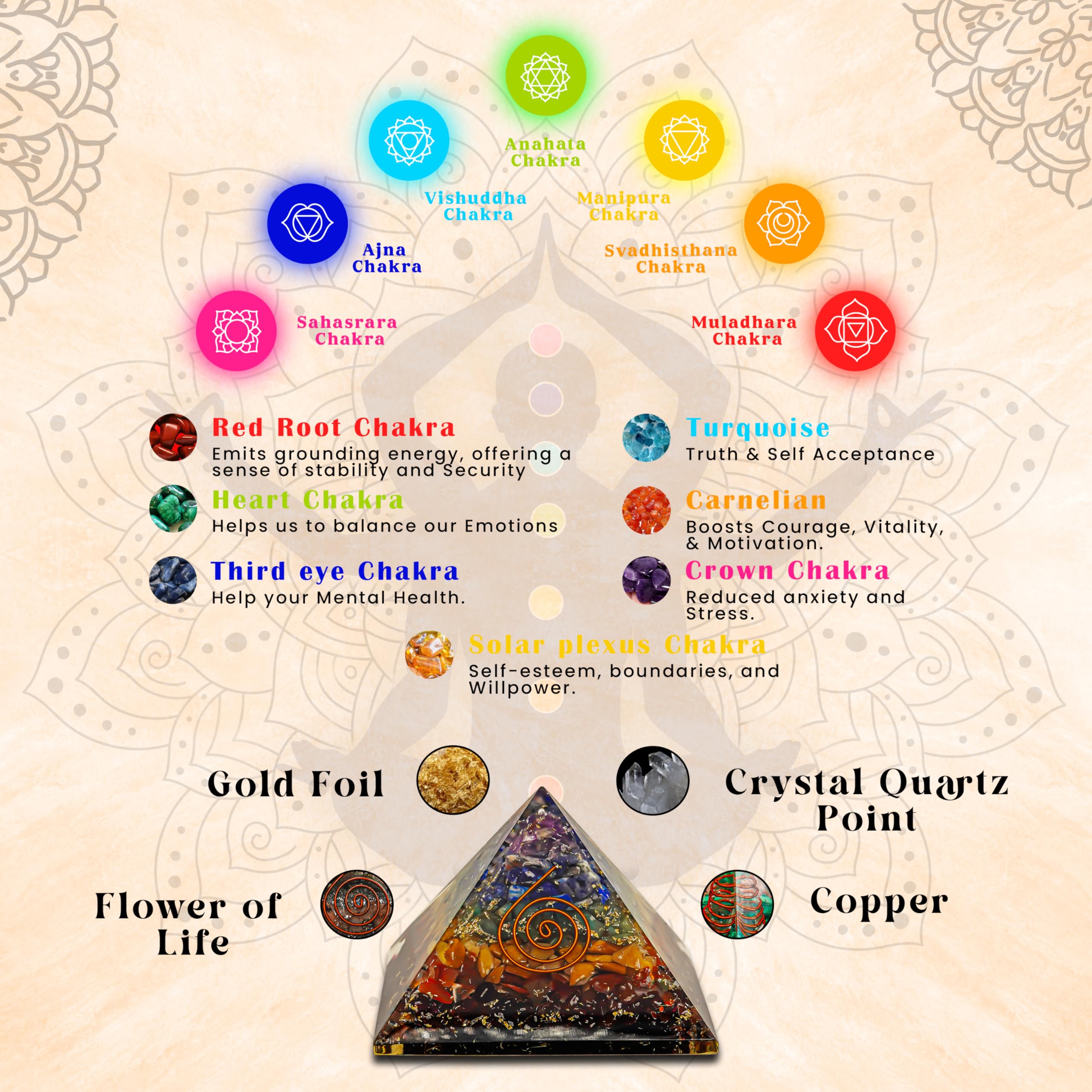Alignments Meditation Pyramid Woman Meditates Pyramid Sun Background