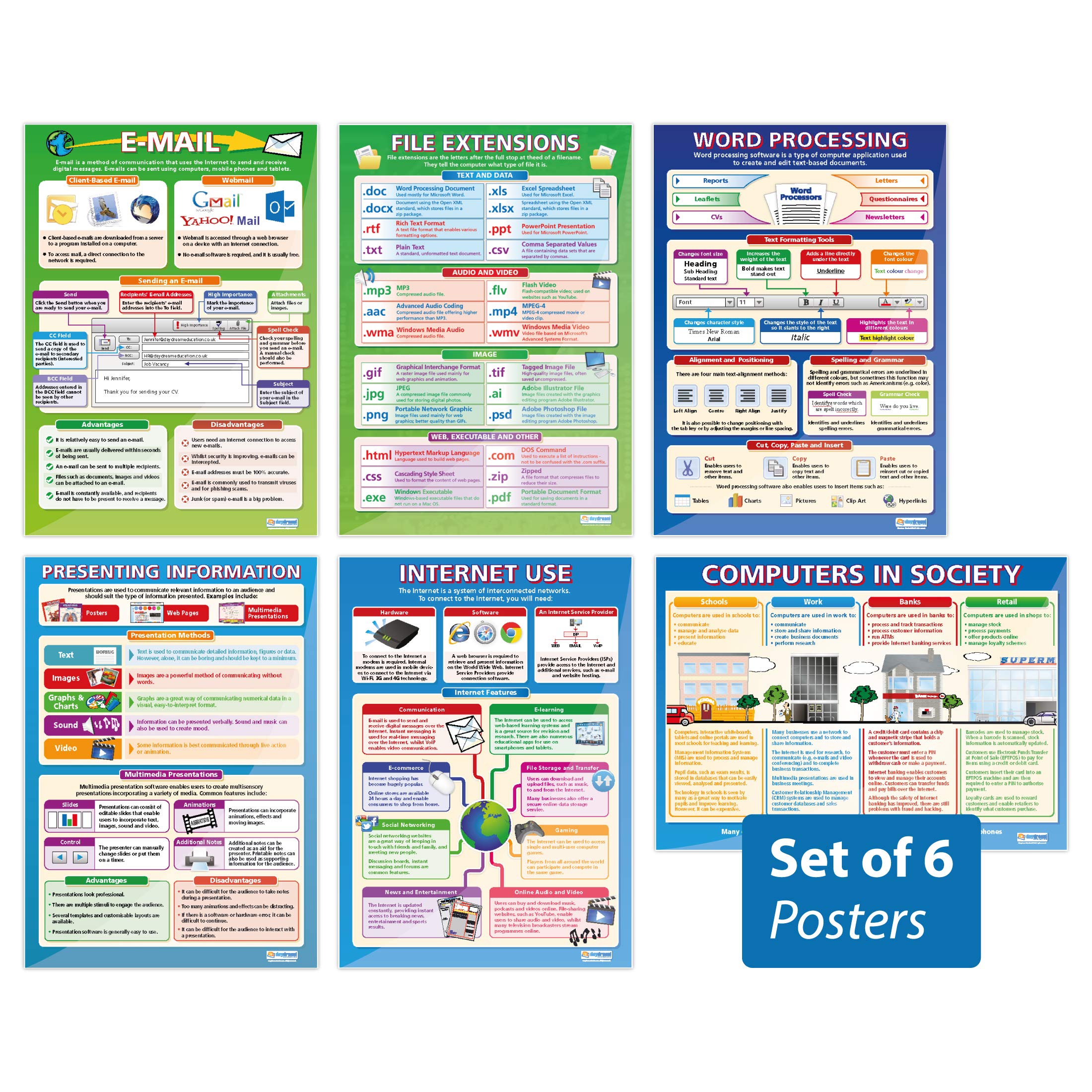 Buy Computers in Society s - Set of 6 | Technology and Computing s ...