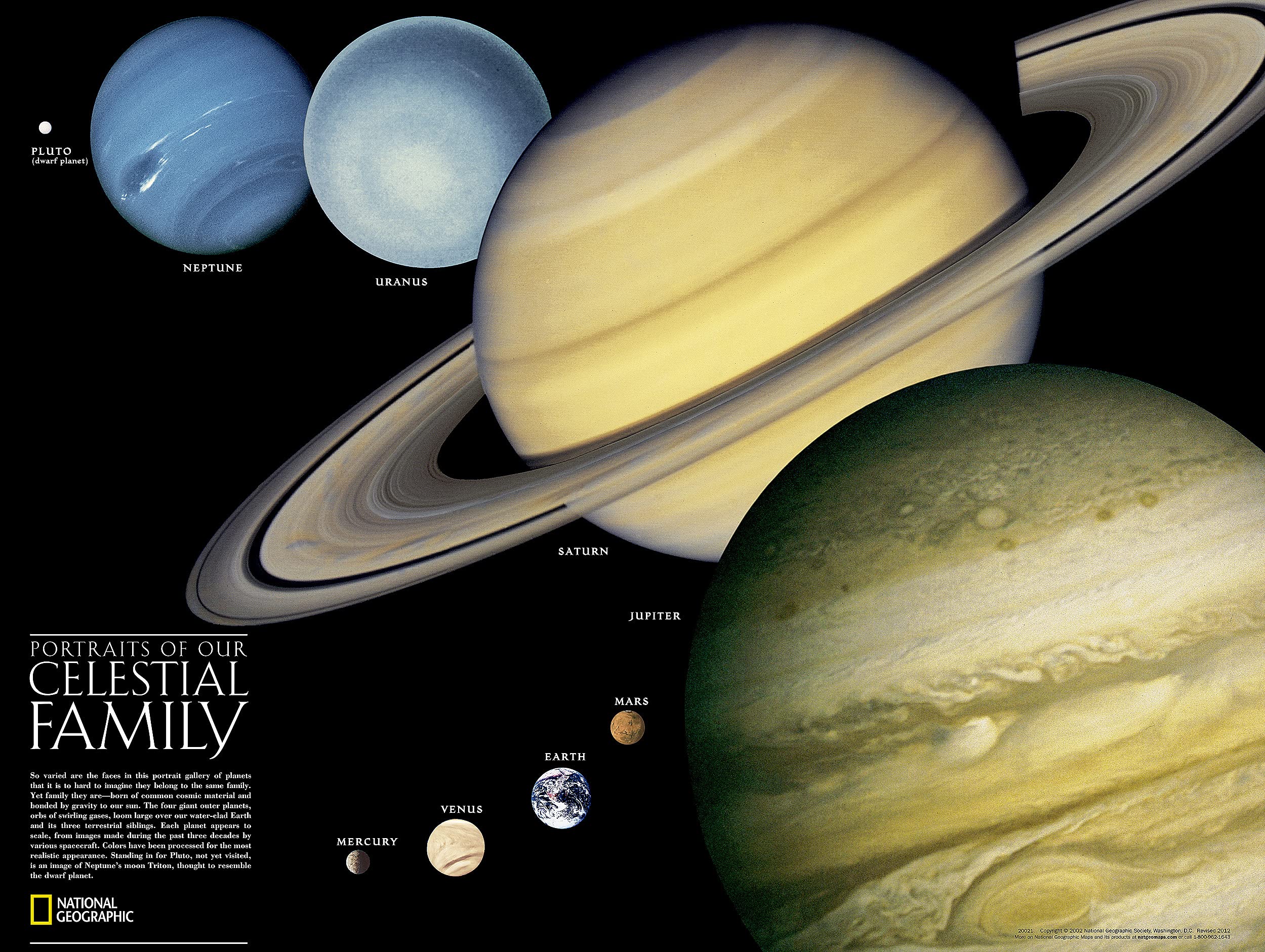 Solar System Map Including Dwarf Planets