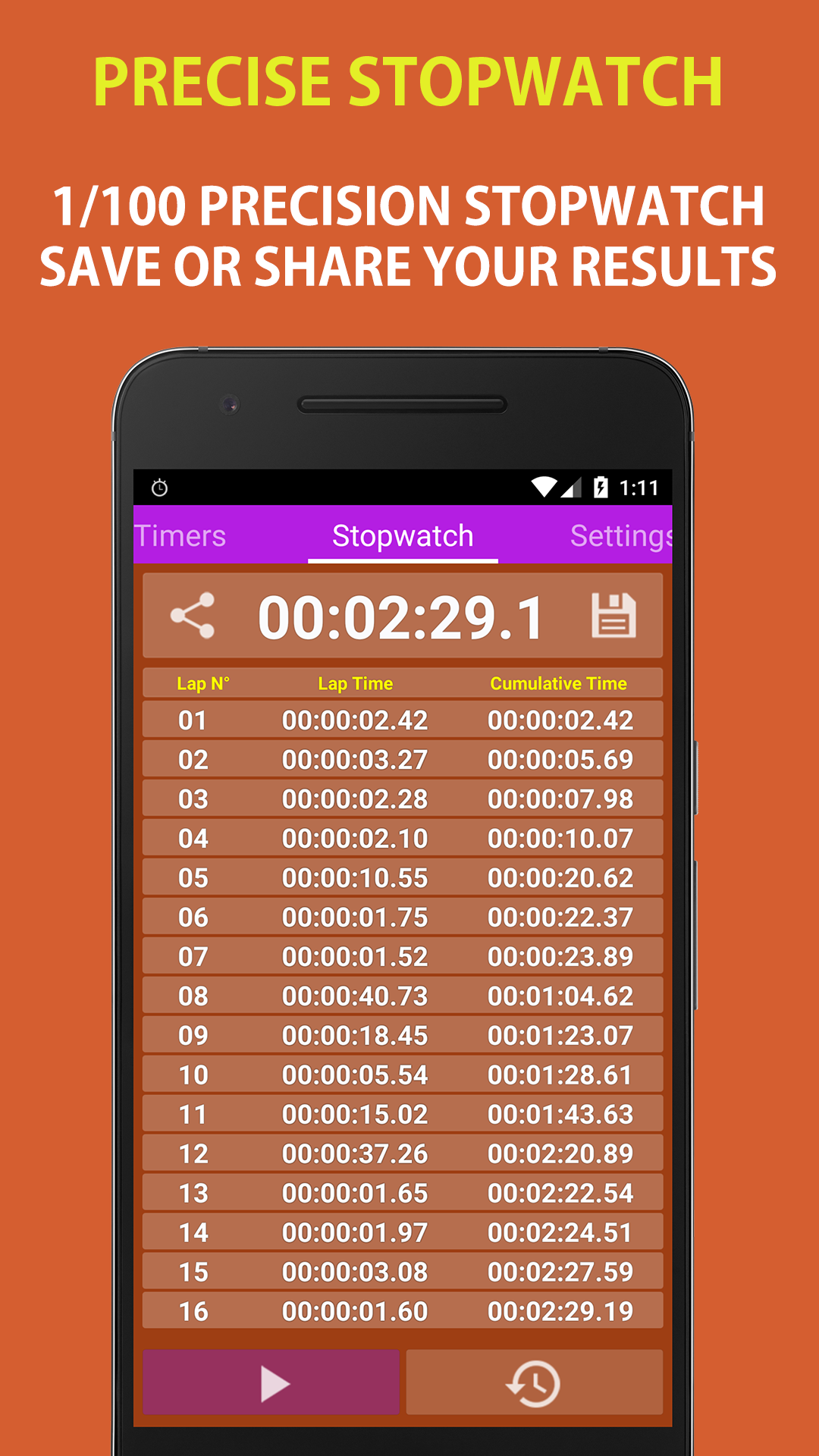 Multi Timer and Stopwatch - App on Amazon Appstore