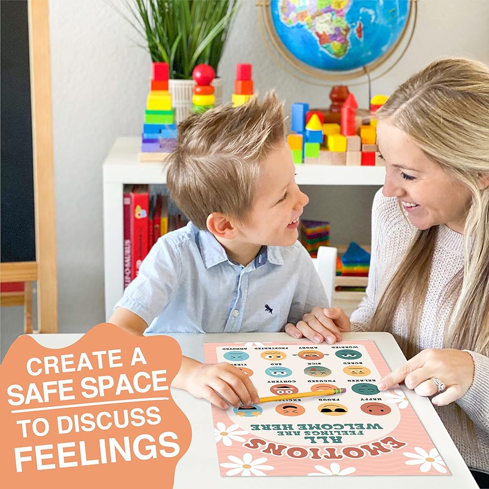 4 Retro Feelings Chart For Kids Learning Posters For Guinea | Ubuy