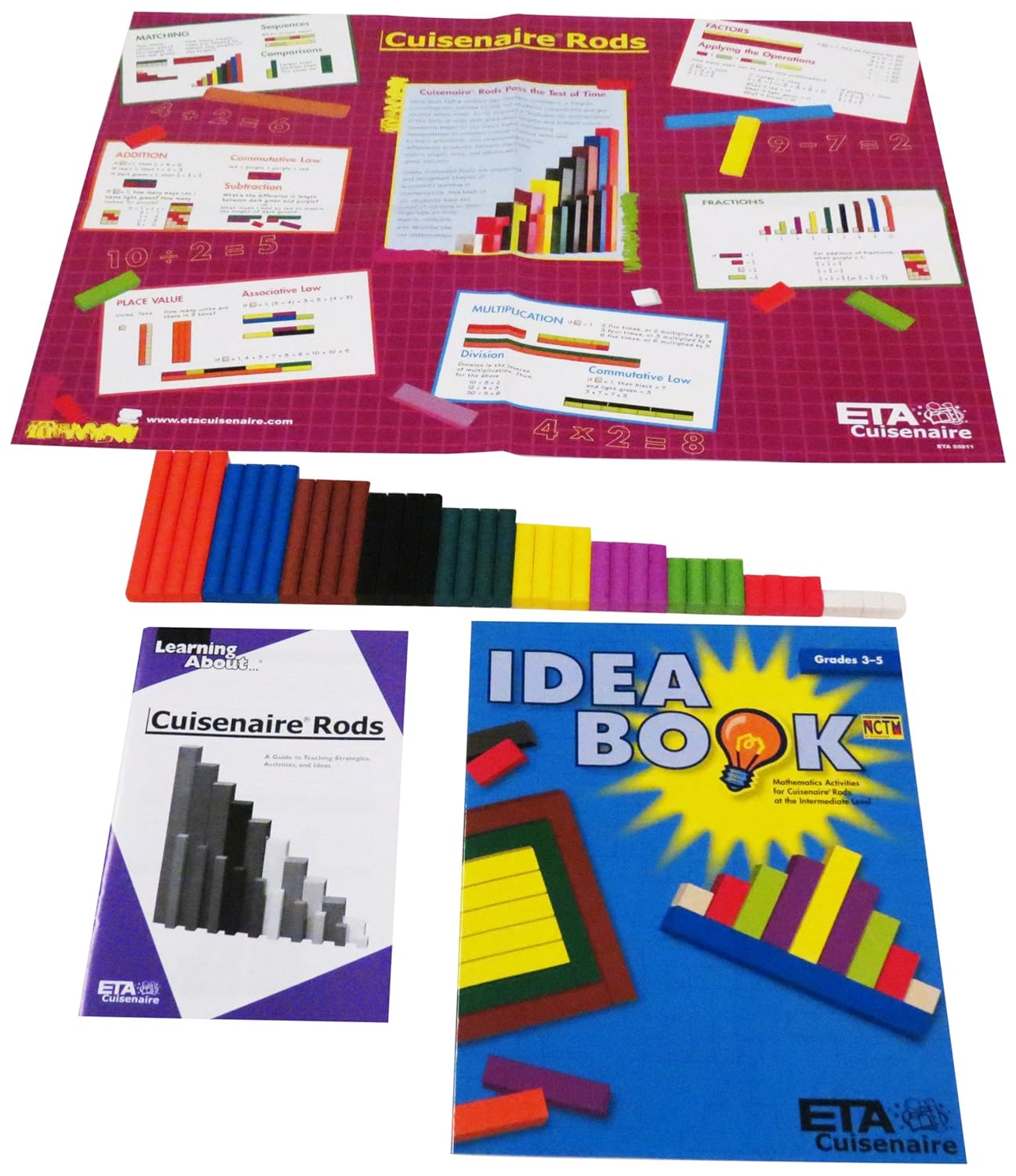 Amazon.com: ETA hand2mind, Intermediate (Grades 3-5) Idea Kit with ...