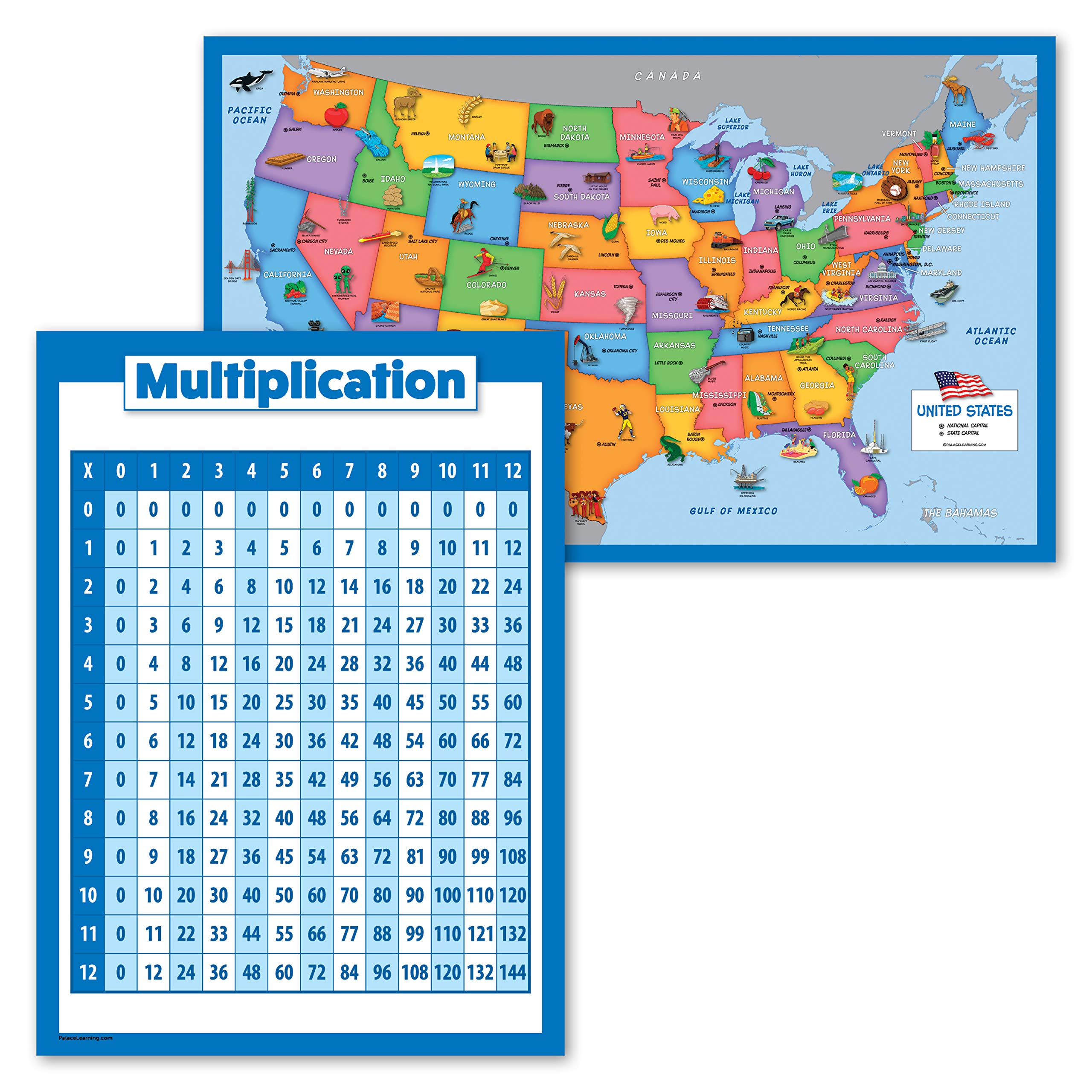Multiplication Table To 10000