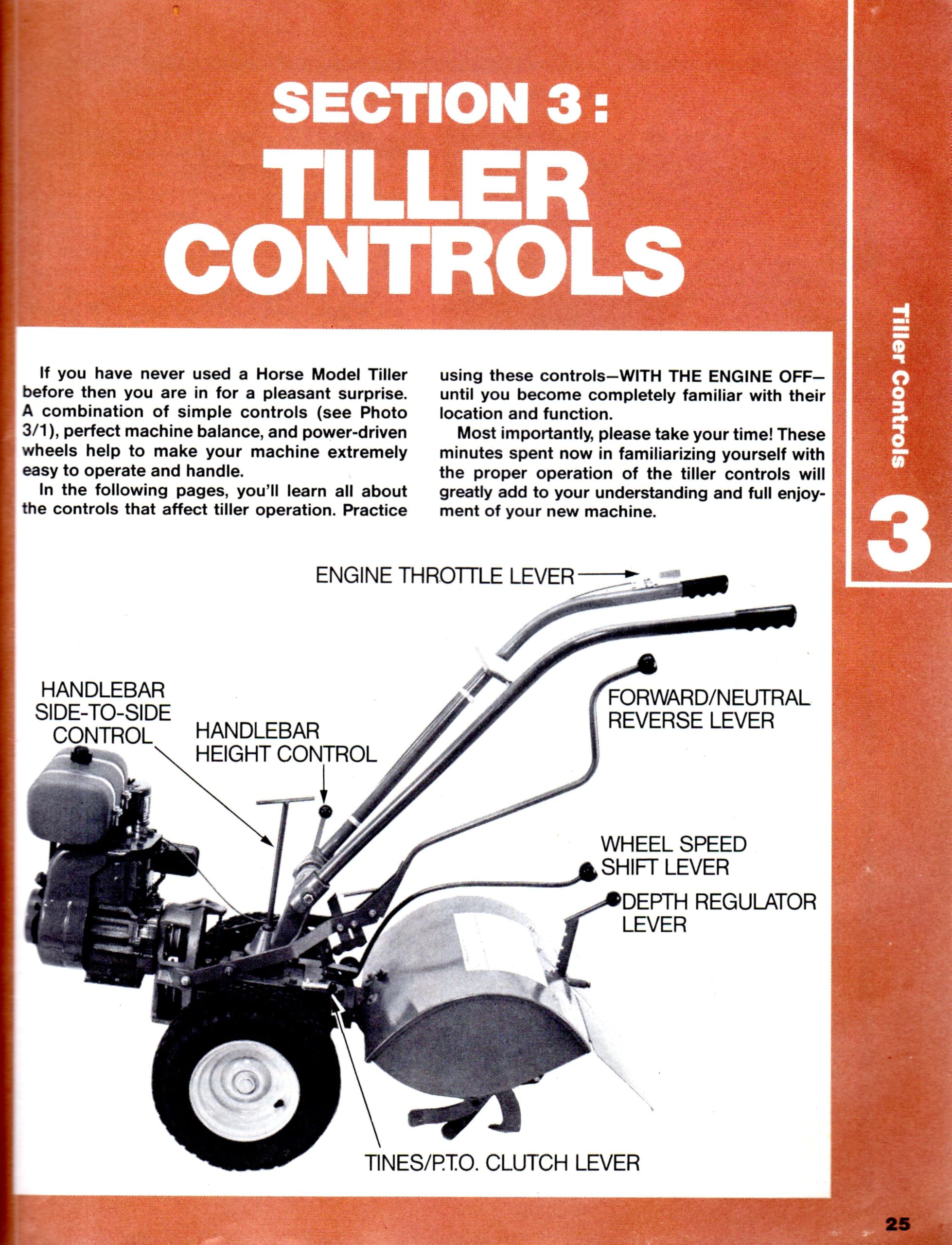 Old Troy Bilt Tiller Manuals Troy_Bilt