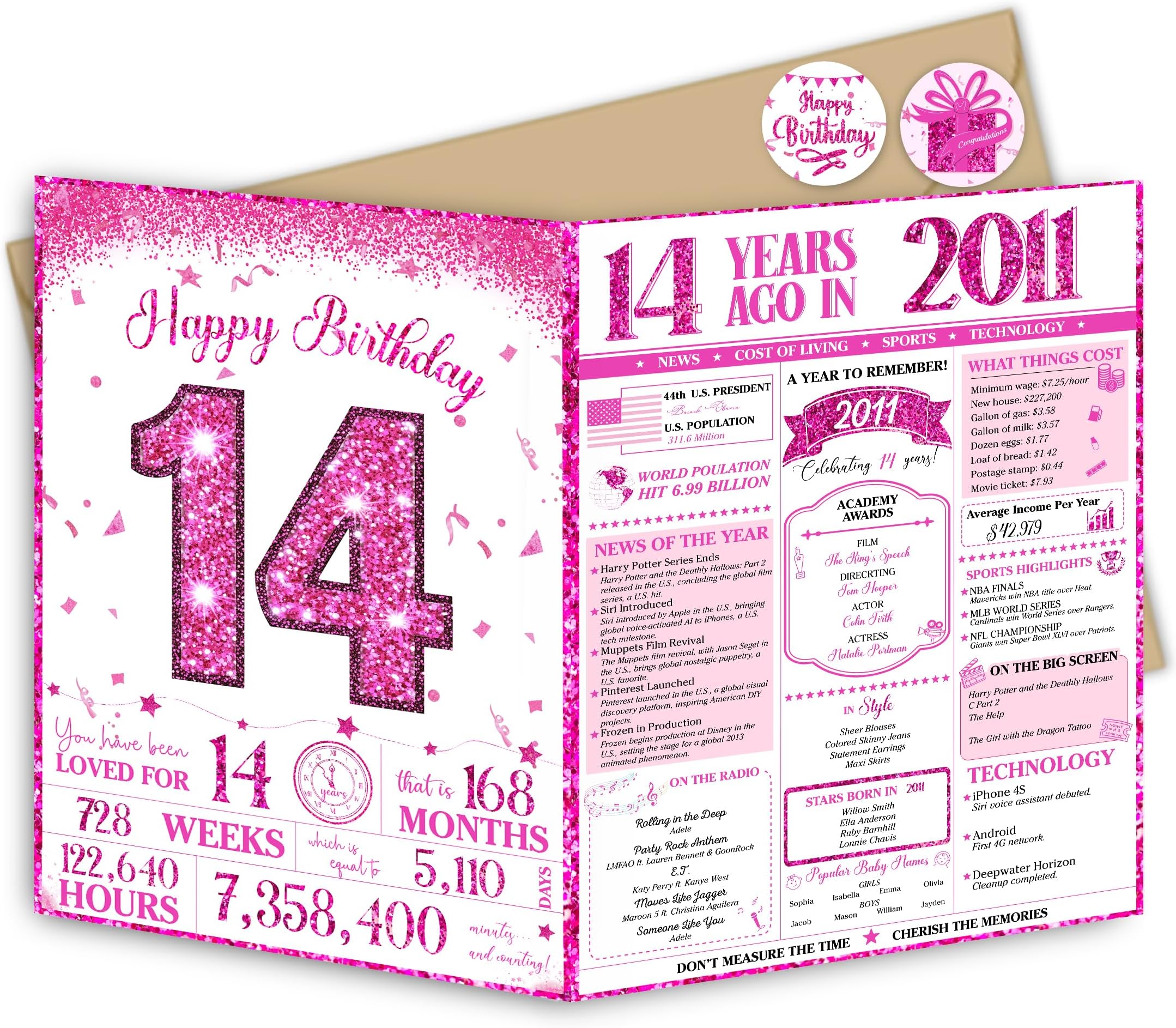 Amazon.com: Blazeon Jumbo 14th Birthday Card for Girls, Funny 14th ...
