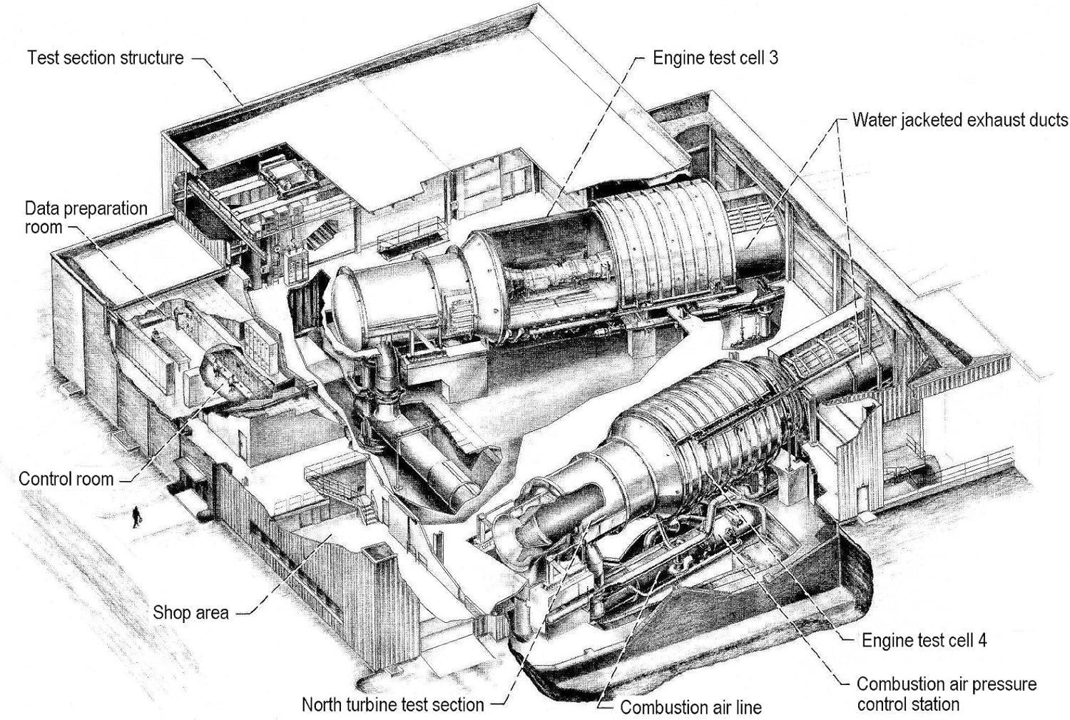 Amazon.com: POSTER A3 NASA Propulsion Systems Laboratory CD 10480 11 ...