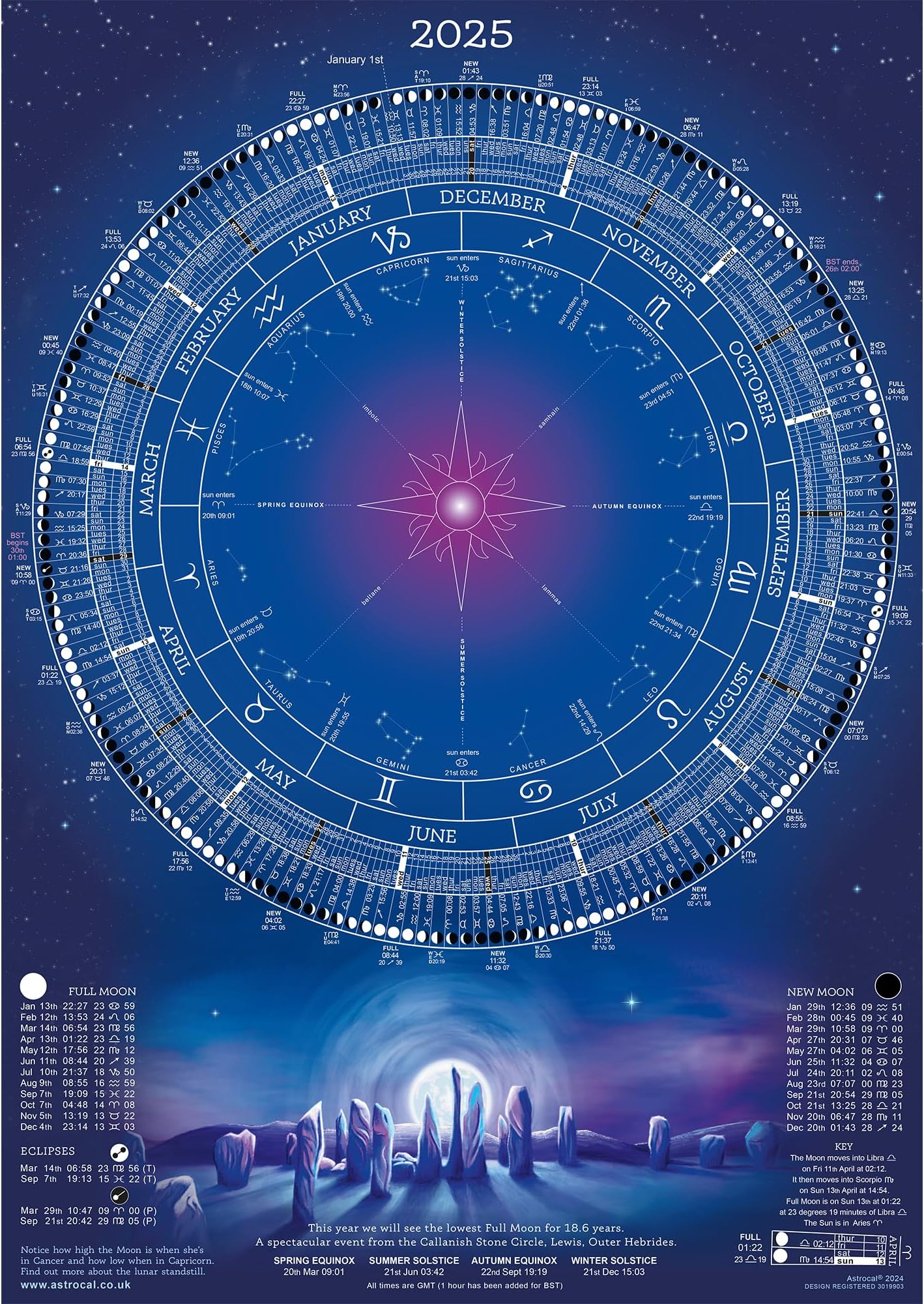 Astrocal Moon Calendar 2025 Lunar Phase Astrology : Amazon.co.uk ...