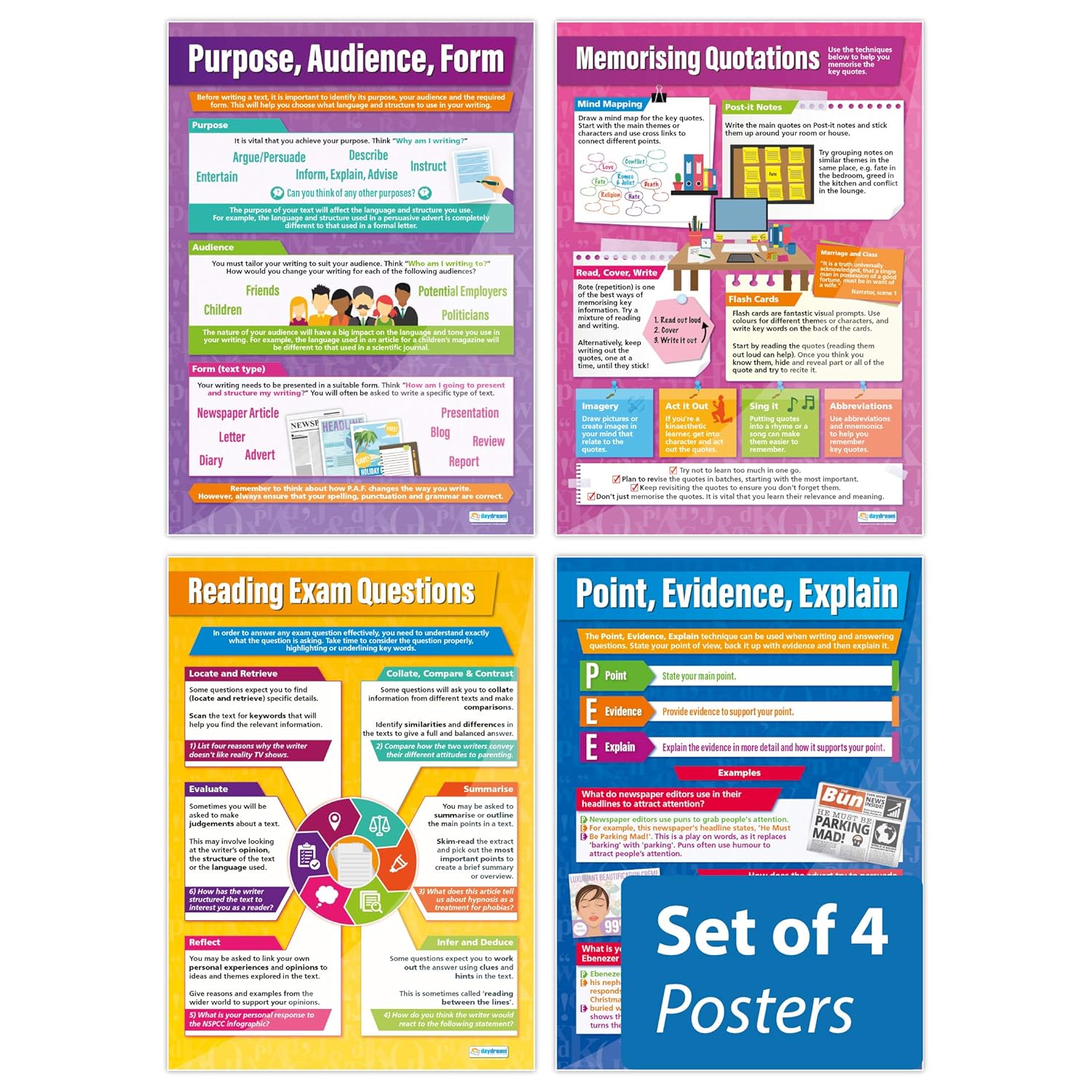 English Exam Preparation Posters - Set of 4 | English Posters ...