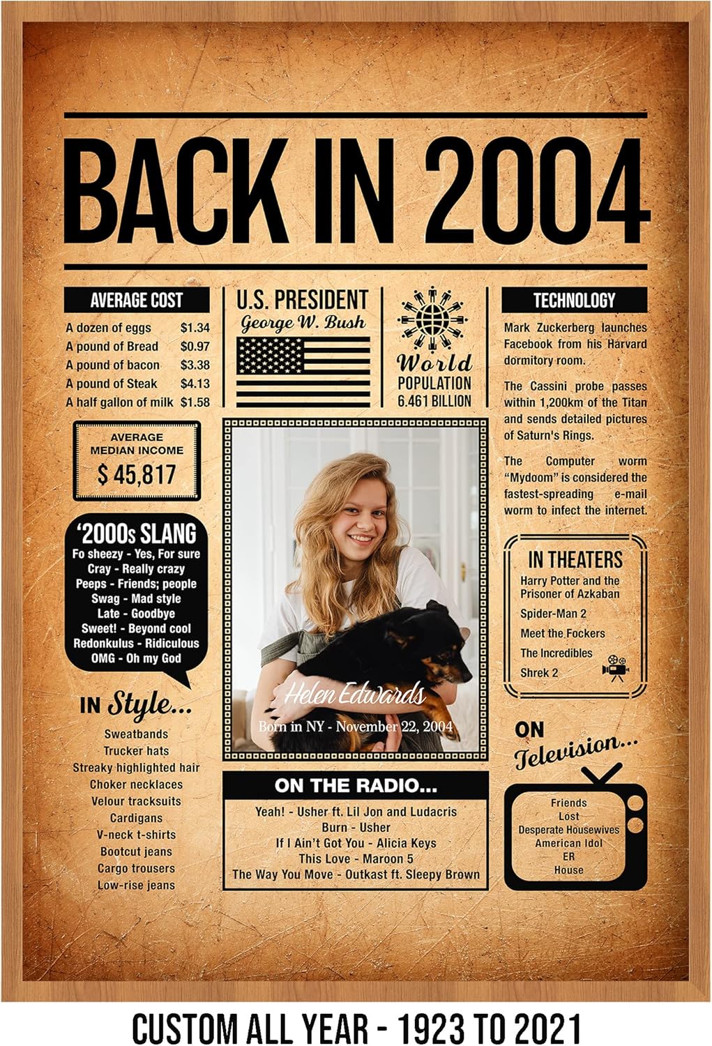 Amazon.com: Back in 2004 Poster Sign, Personalized Birthday Gifts Idea ...