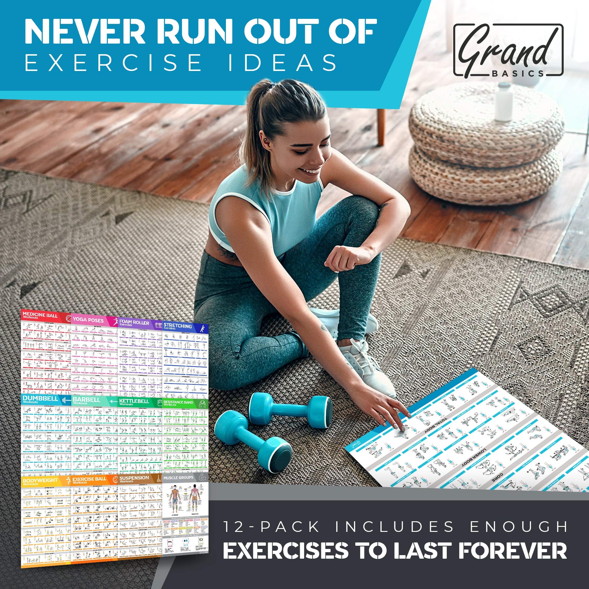 Buy 12-Pack Laminated Large Workout Poster Set - Perfect Workout ...