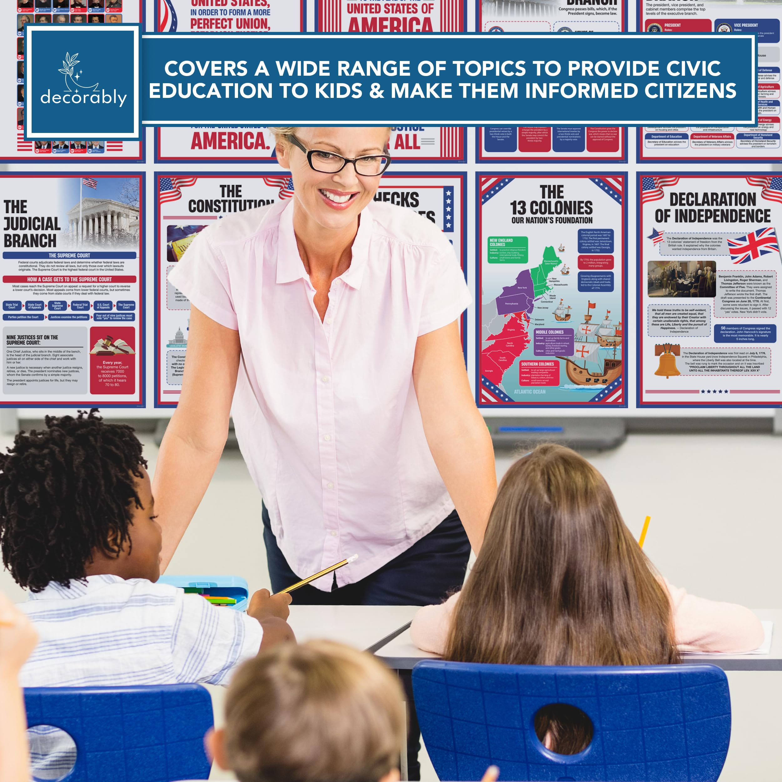 18 US History Classroom Decor, 11x17" US History Classroom Decorations ...