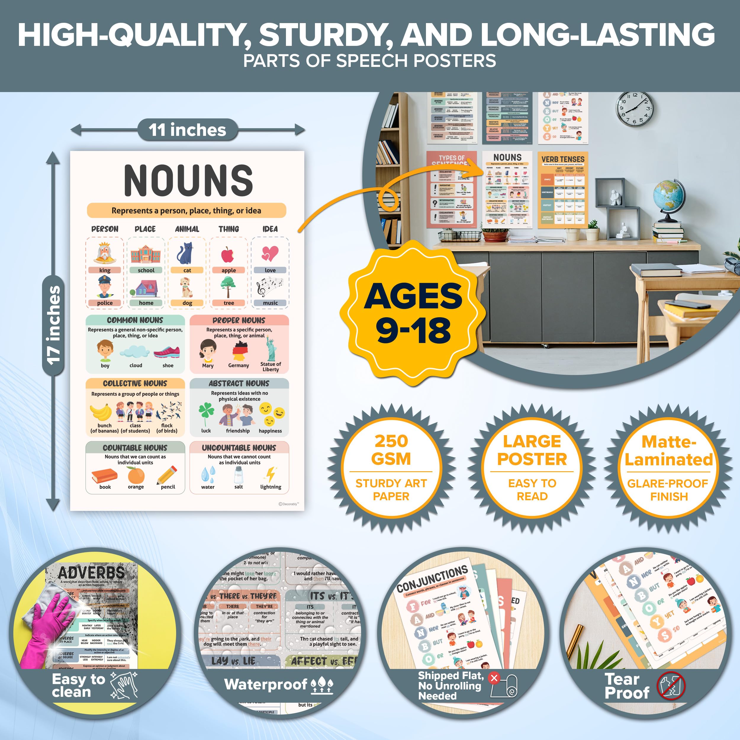 Snapklik.com : Decorably 15 Colorful Parts Of Speech Posters For Classroom