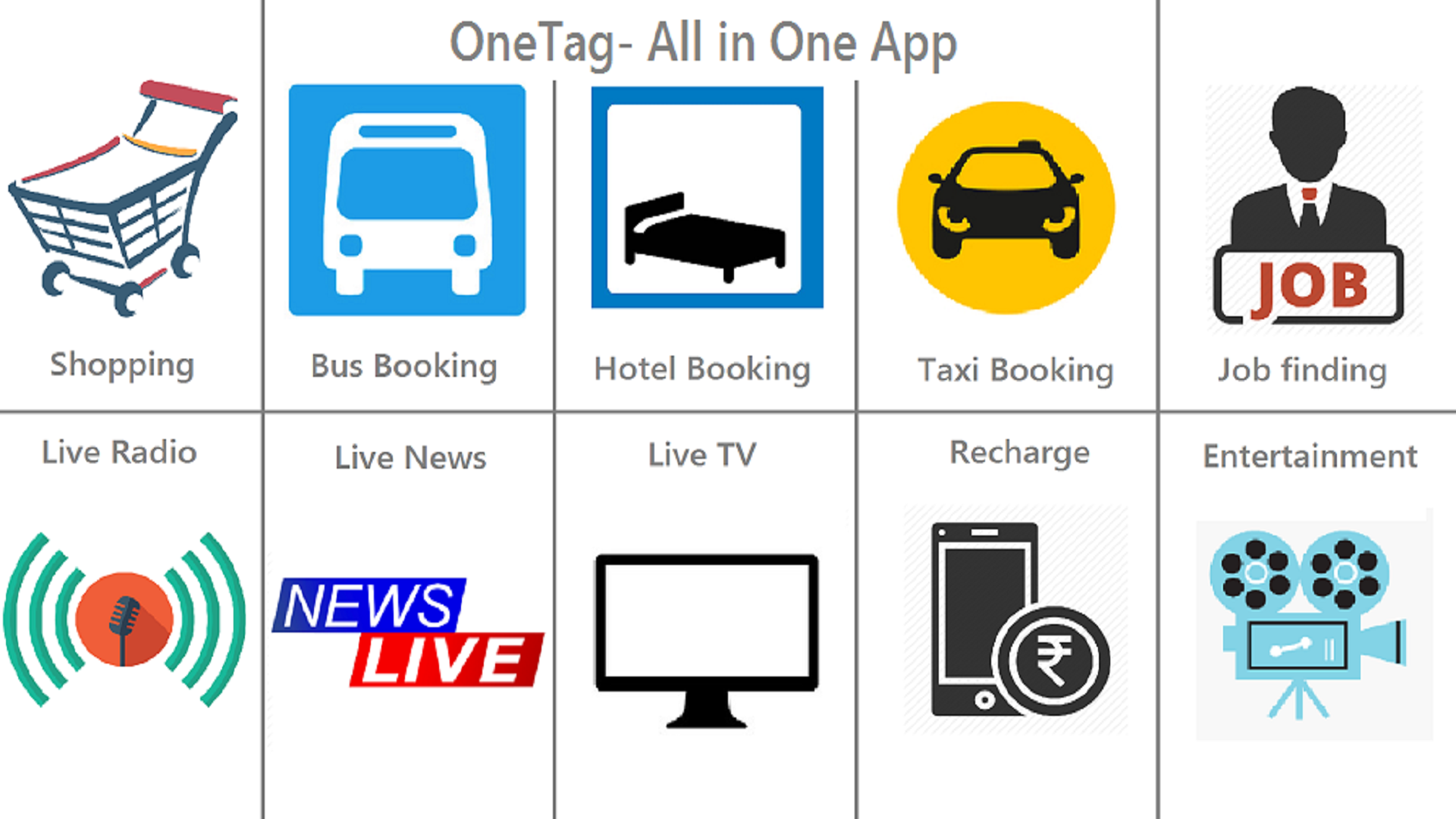 OneTag - All in one App - App on Amazon Appstore