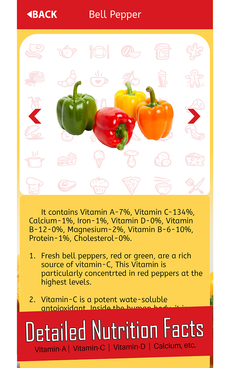 Nutrition Food Guide : Health & Nutrition for All - App on Amazon Appstore