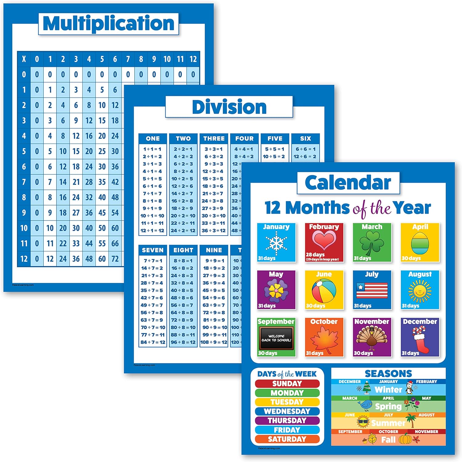 Paquete de 3 carteles de mesa multiplicación + división + calendario de ...