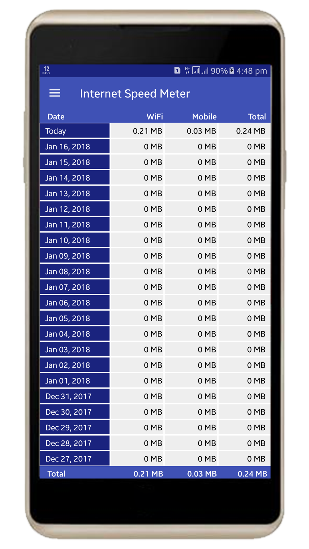 Internet Speed Meter-Smart - App on Amazon Appstore