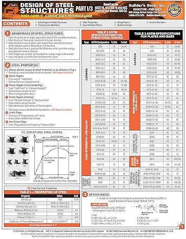 Design of Steel Structures 1/3 Quick-Card based on ASCE7-16, AISC 360 ...
