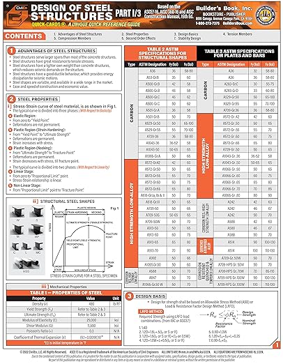 Design of Steel Structures 1/3 Quick-Card based on ASCE7-16, AISC 360 ...