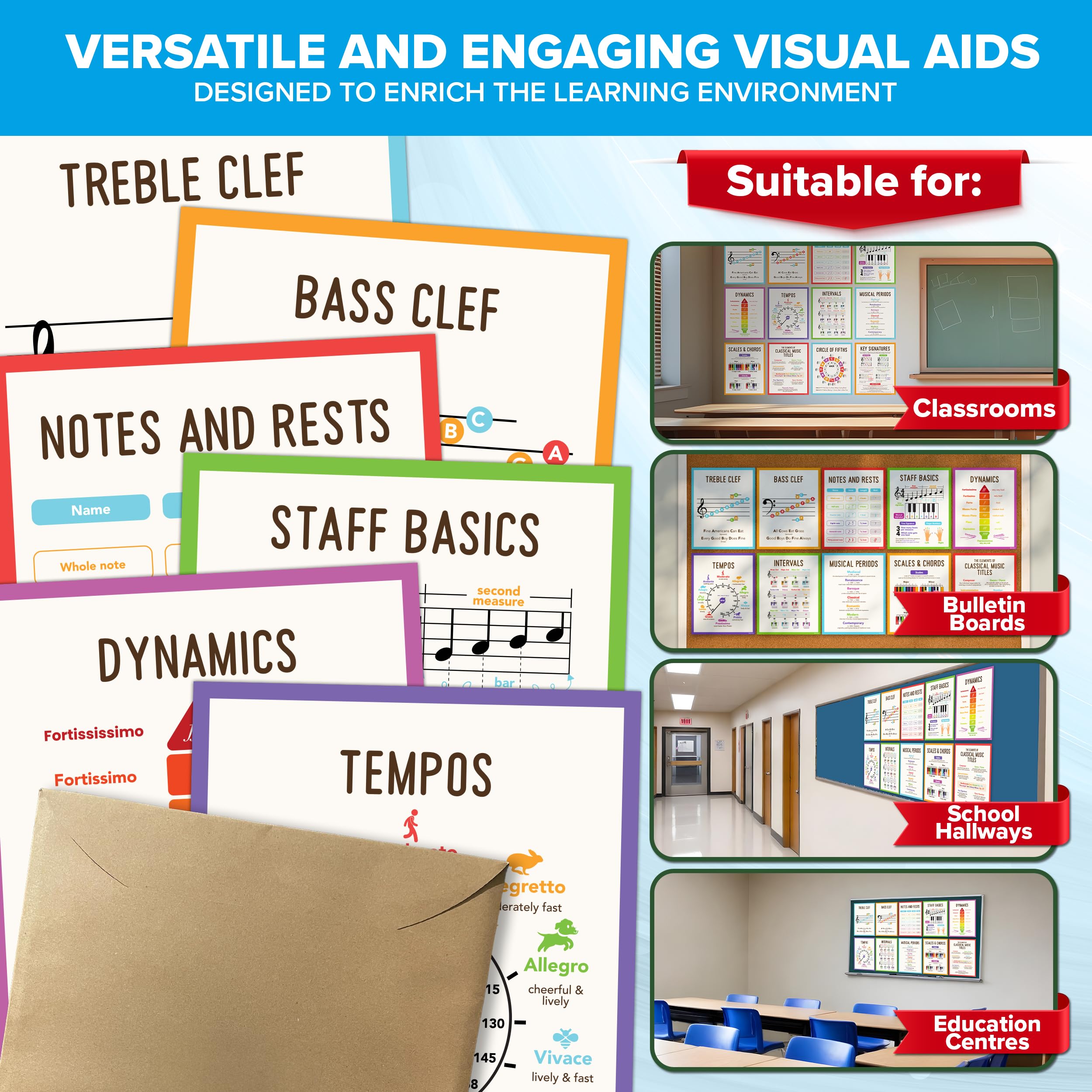 Snapklik.com : 15 Music Theory Poster - 11x14in Music Classroom Posters ...