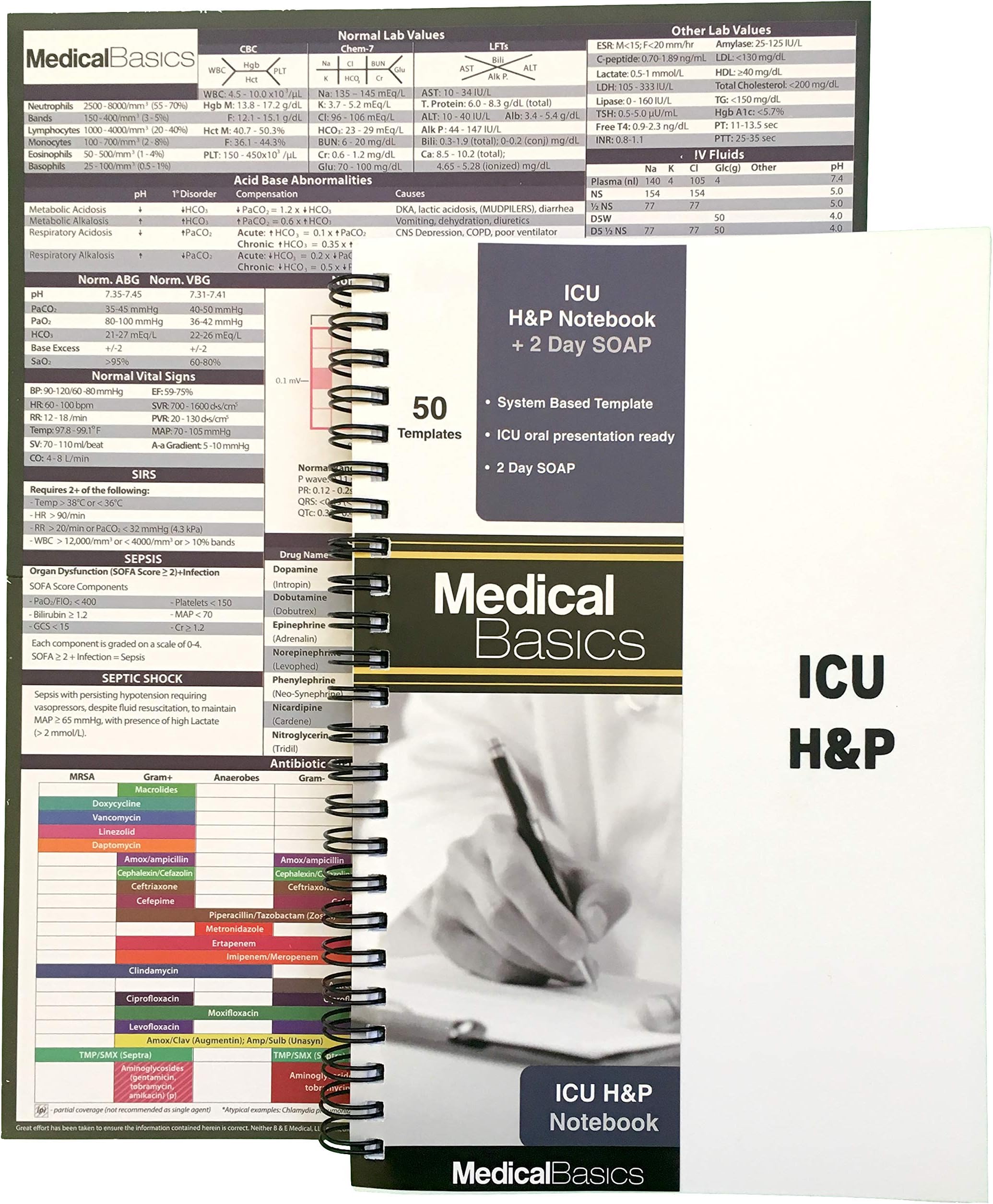 Amazon.com : H&P notebook - Medical History and Physical notebook, 100 ...