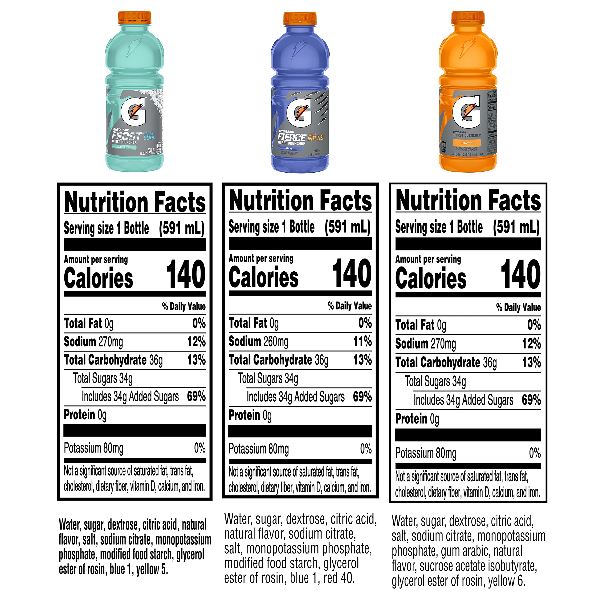 Snapklik.com : Gatorade Thirst Quencher, Fierce Variety Pack 2.0, 20 Fl Oz