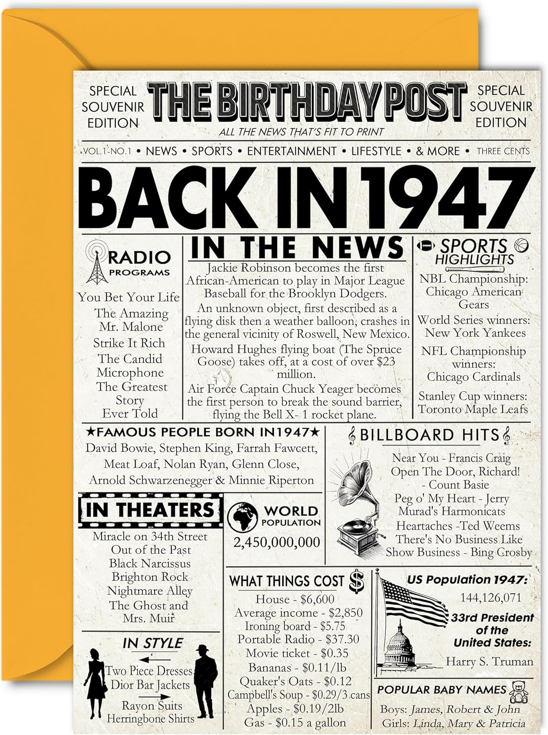 Amazon.com : 78th Birthday Cards for Men Women - Back In 1947 Newspaper ...